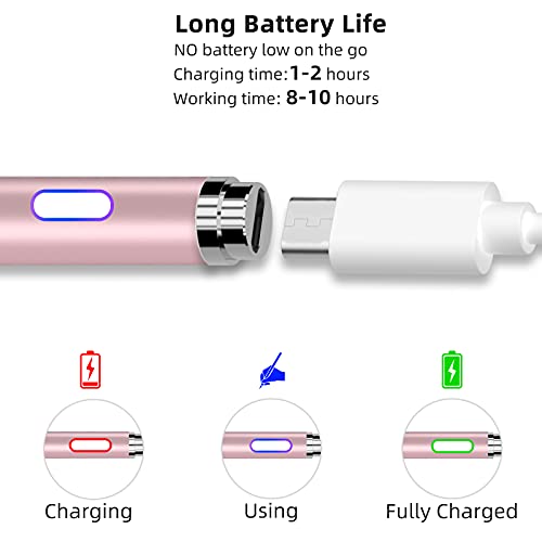 Stylus Pens for Touch Screens, Fine Point Stylist Pen Pencil Compatible with iPhone iPad Pro Air Mini and Other Tablets (Rose Gold)