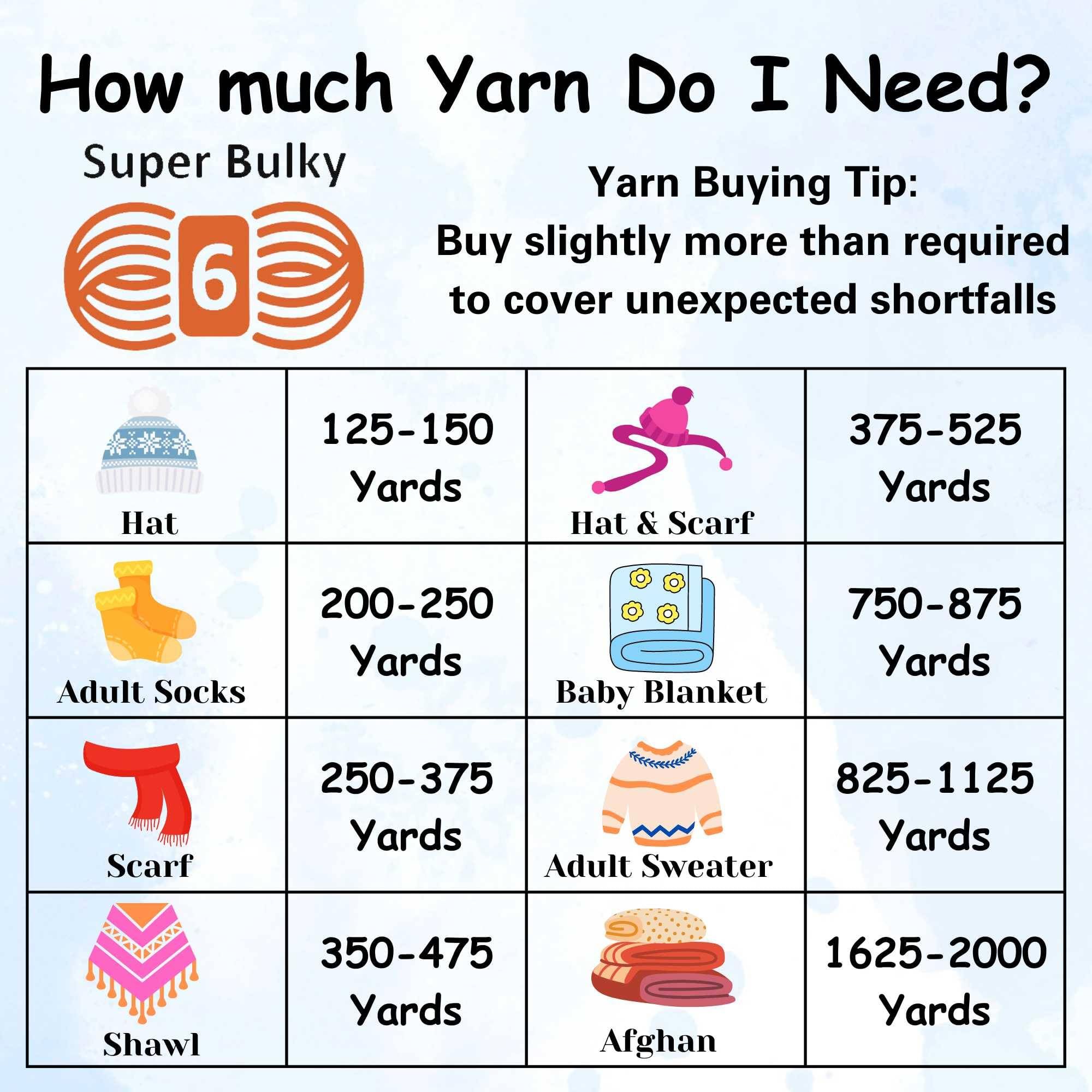 Premier Yarns Parfait Chunky Iris 1150-39 (6-Skeins - Same Dye Lot) Weight S Bulky #6 Polyester Yarn for Crocheting and Knitting - Bundle with 1 Artsiga Crafts Project Bag