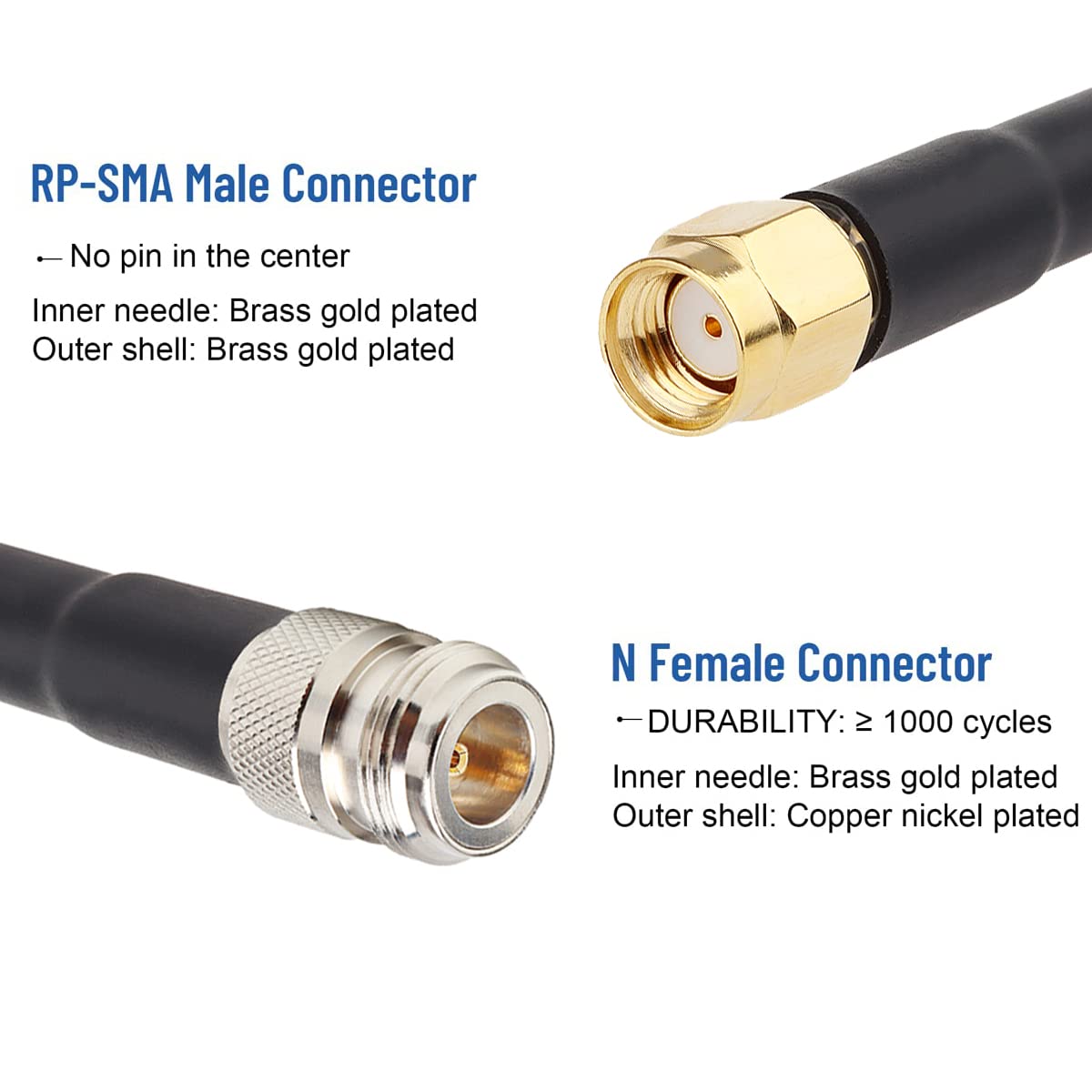 XRDS -RF Lora Antenna Cable 50FT, N Female to RP-SMA Male Ultra Low Loss KMR240 RF Cables Compatible with Helium HNT Bobcat Miner SyncroBit Gateway Sensecap Hotspot Antennas