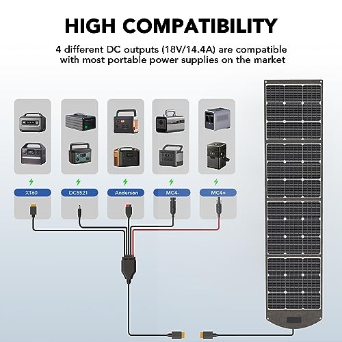 TISHI HERY 260W Solar Panel for Power Station Generator, Portable Solar Charger Kit 18V Foldable Solar Cell Solar Charger with MC-4 High-Efficiency Battery Charger for Outdoor Camping Van RV Trip