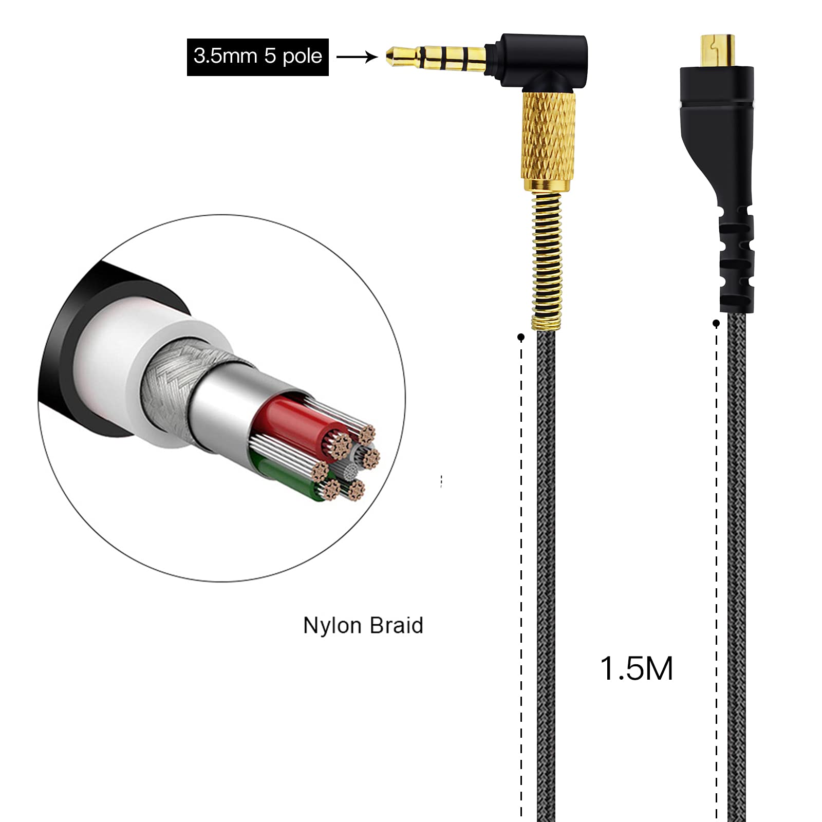 SINDERY Arctis 7 Cable Replacement Headset Arctis 3 Cord Extension Headphone Audio Aux Wire Compatible with Arctis 7 /Arctis 5 /Arctis 3 / Arctis Pro Wireless Gaming Headset. 1.5M/4.9feet