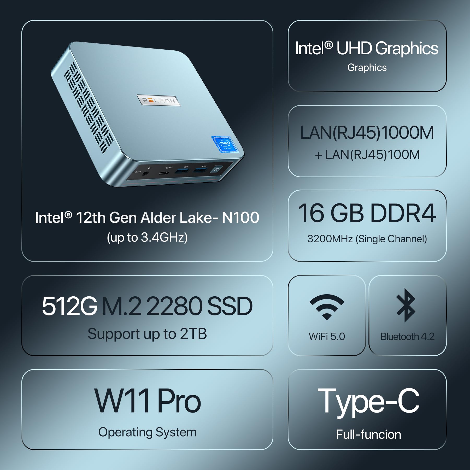 PELADN WI-6 Pro Mini PC, Intel 12th Gen Alder Lake- N100(up to 3.4GHz), 16GB DDR4 3200Mhz RAM 512GB M.2 PCIe SSD, Desktop Computer Support 4K Dual Display/USB3.2/WiFi 5/BT4.2/Win 11 Pro
