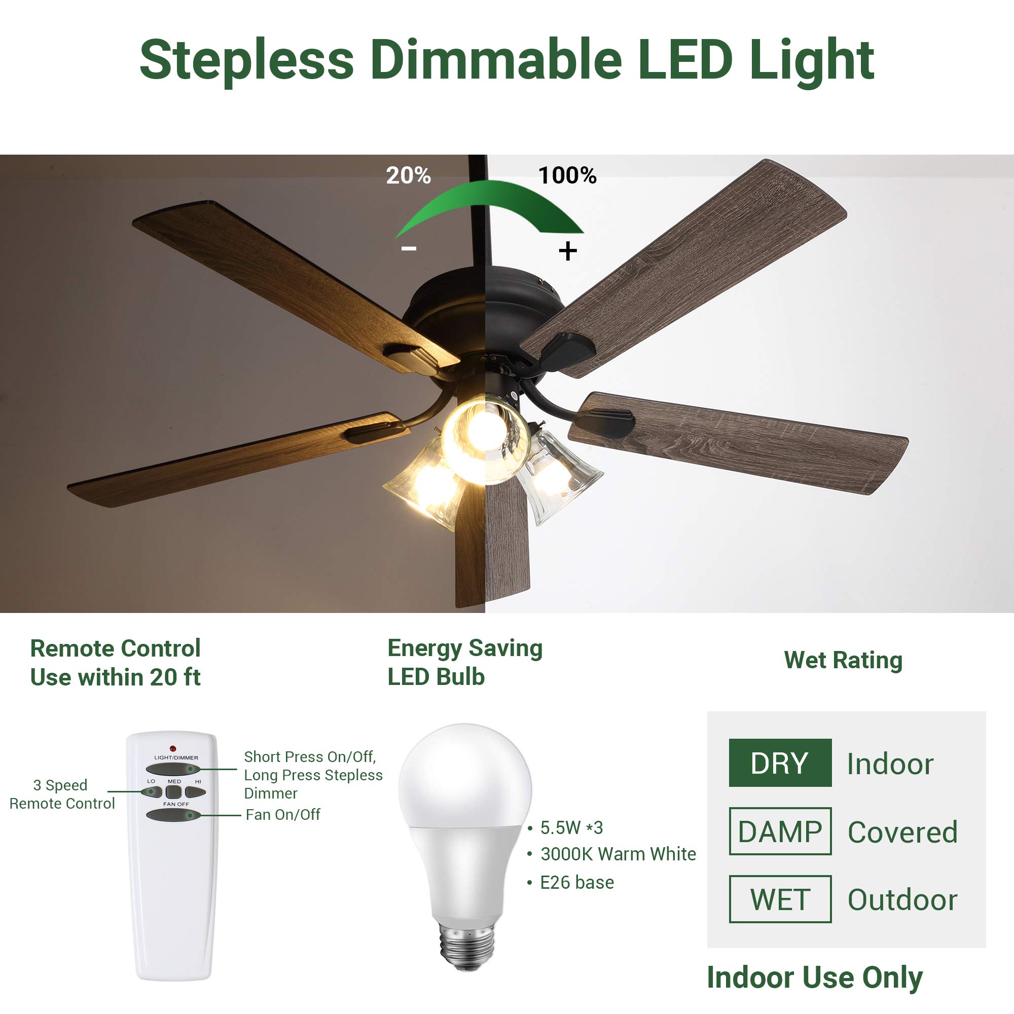SOLTRONICS Ceiling Fan with Light and Remote 52 inch Ceiling Fan with 3 Dimmable Light Bulbs Flush Mounted Reversible Blade Indoor Use 52 Inch Matte Black