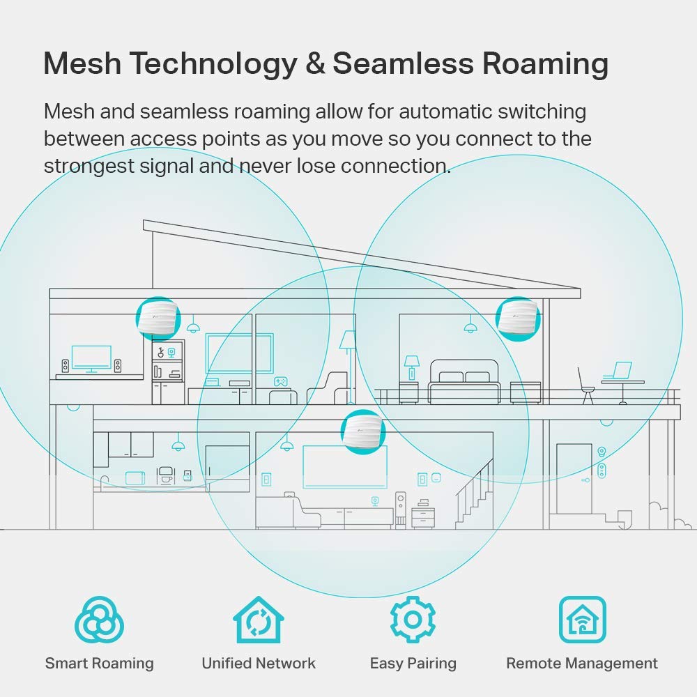 TP-Link EAP265 HD | Omada Enterprise AC1750 Gigabit Wireless Access Point for High-Density Deployment | Support Mesh, Seamless Roaming & MU-MIMO | PoE Powered | SDN Integrated, Cloud Access &Omada App