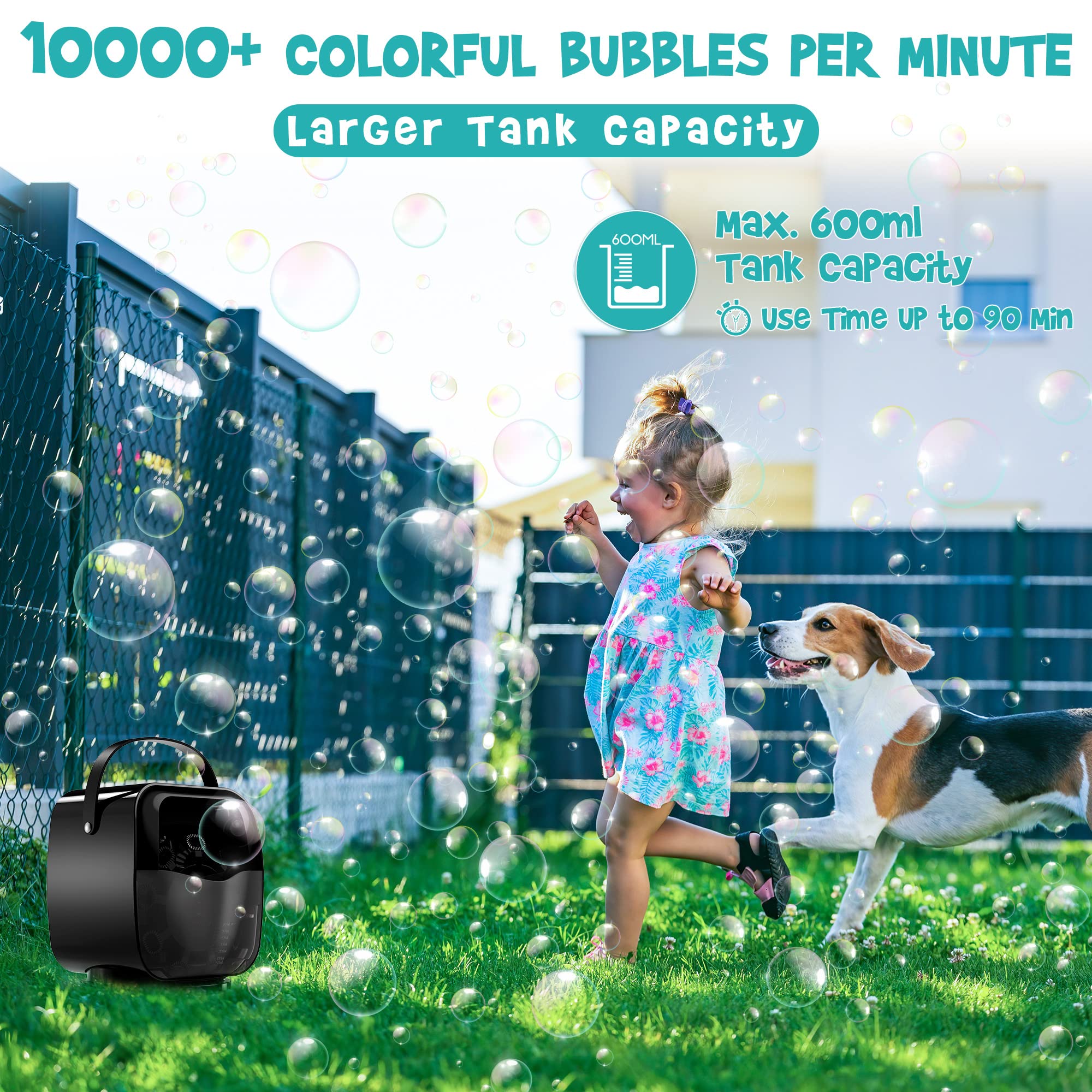 Rechargeable Rotatable Bubble Machine, 5000mAh Rechargeable Battery Powered, 3 Speeds, 90°/180°/360° Auto-Rotation, Portable Bubble Blower, USB Bubble Maker for Kids, Pets, Indoor Outdoor Parties