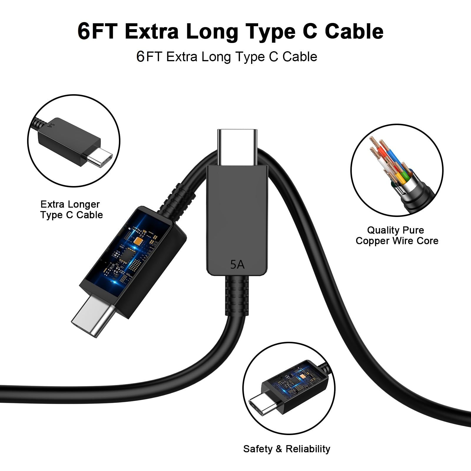Super Fast Charger Type C for iPhone 15, 2 Pack 45W USB C Charger Fast Charging Block with 6FT Type C Charger Cable Compatible for iPhone 15/15 Plus/15 Pro/15 Pro Max, Samsung Galaxy S23/S22/S21/S20