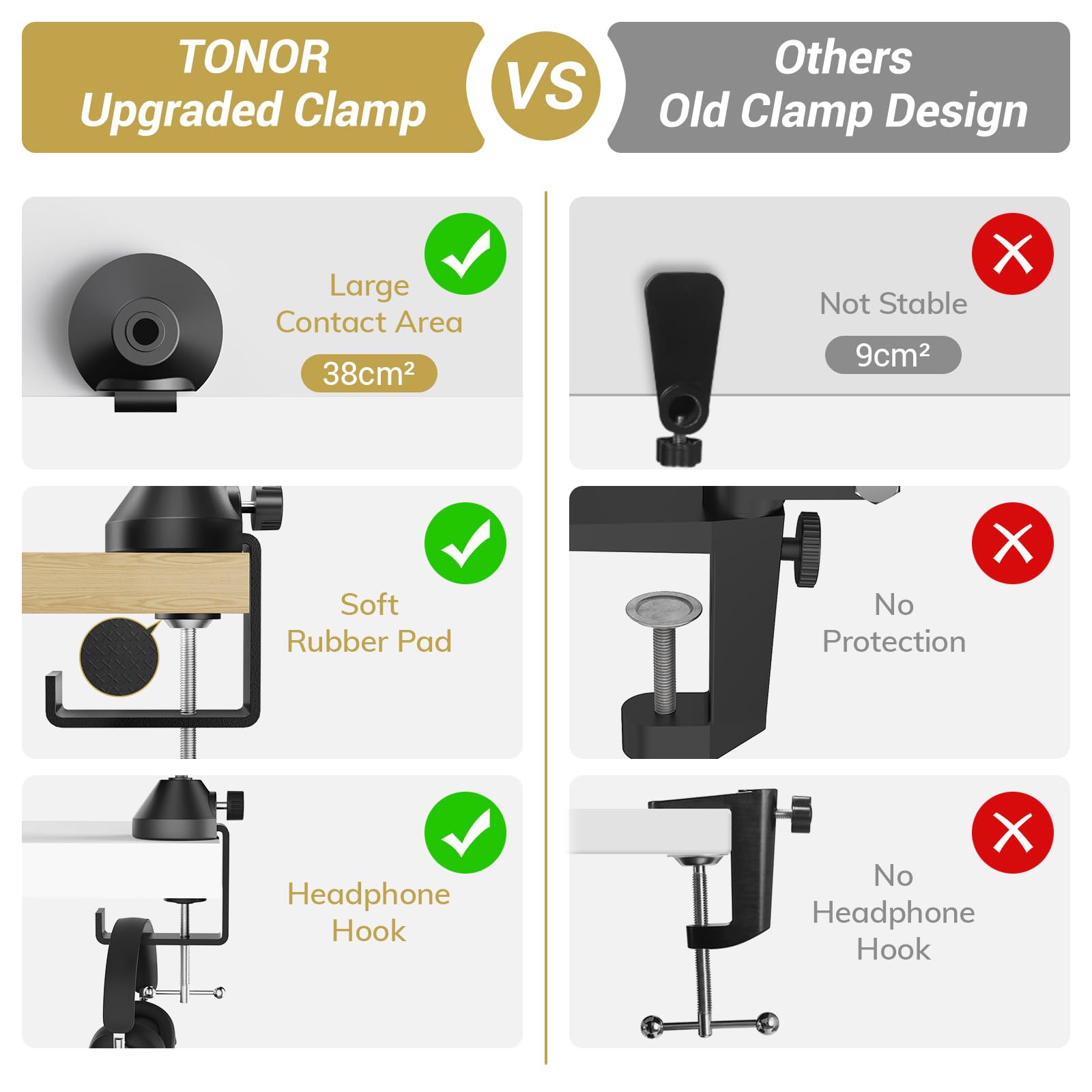 TONOR 12" Large Ring Light with Stand and Phone Holder,LED Selfie Ring Light with Tripod Stand for Phone, Dimmable Circle Ligh with Bluetooth Remote for Tiktok/YouTube/Makeup/Photography/Vlog TRL-20