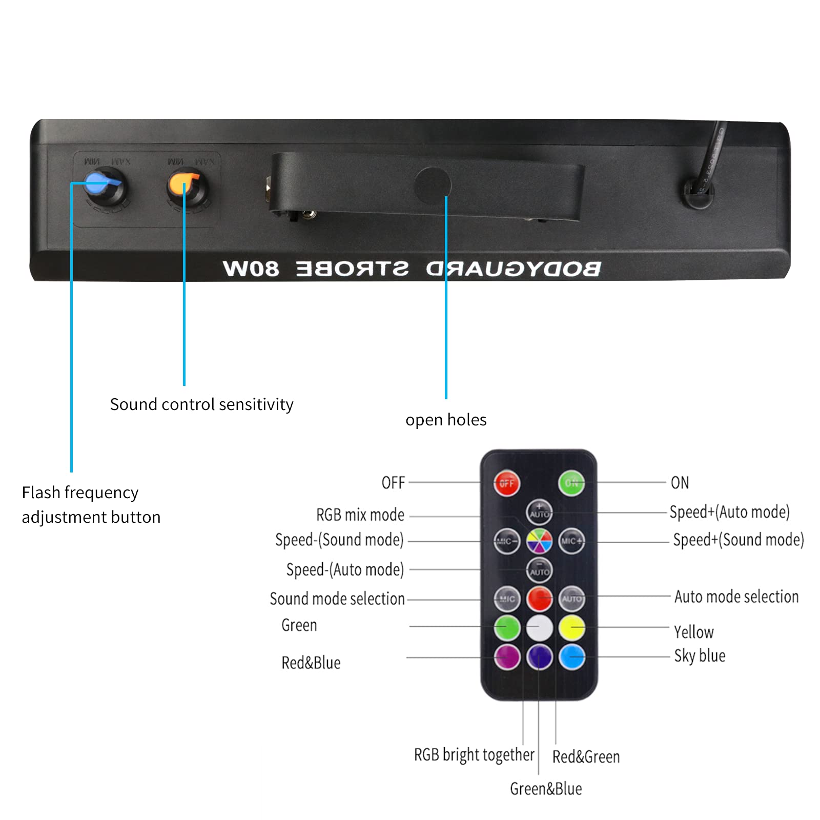 Strobe Stage Lights Sound Activated, Led Strobe Light 100W, Halloween Light Effect with Remote Control, Professional DJ Light - Party Lights for Banquet Host