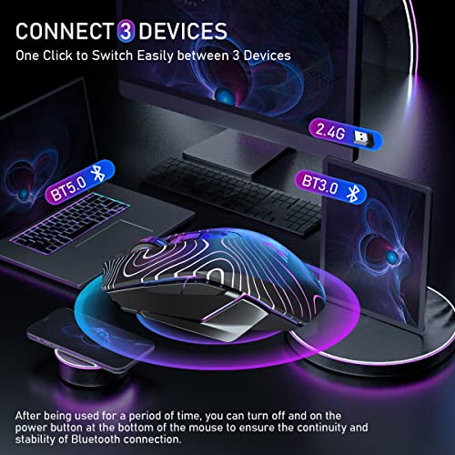SOLAKAKA SM10 RGB Wireless Gaming Mouse with Tri-Modes (BT5.0+BT5.0+2.4GHZ),Rechargeable Wireless Mouse for Laptop/PC/Windows/Mac,Black