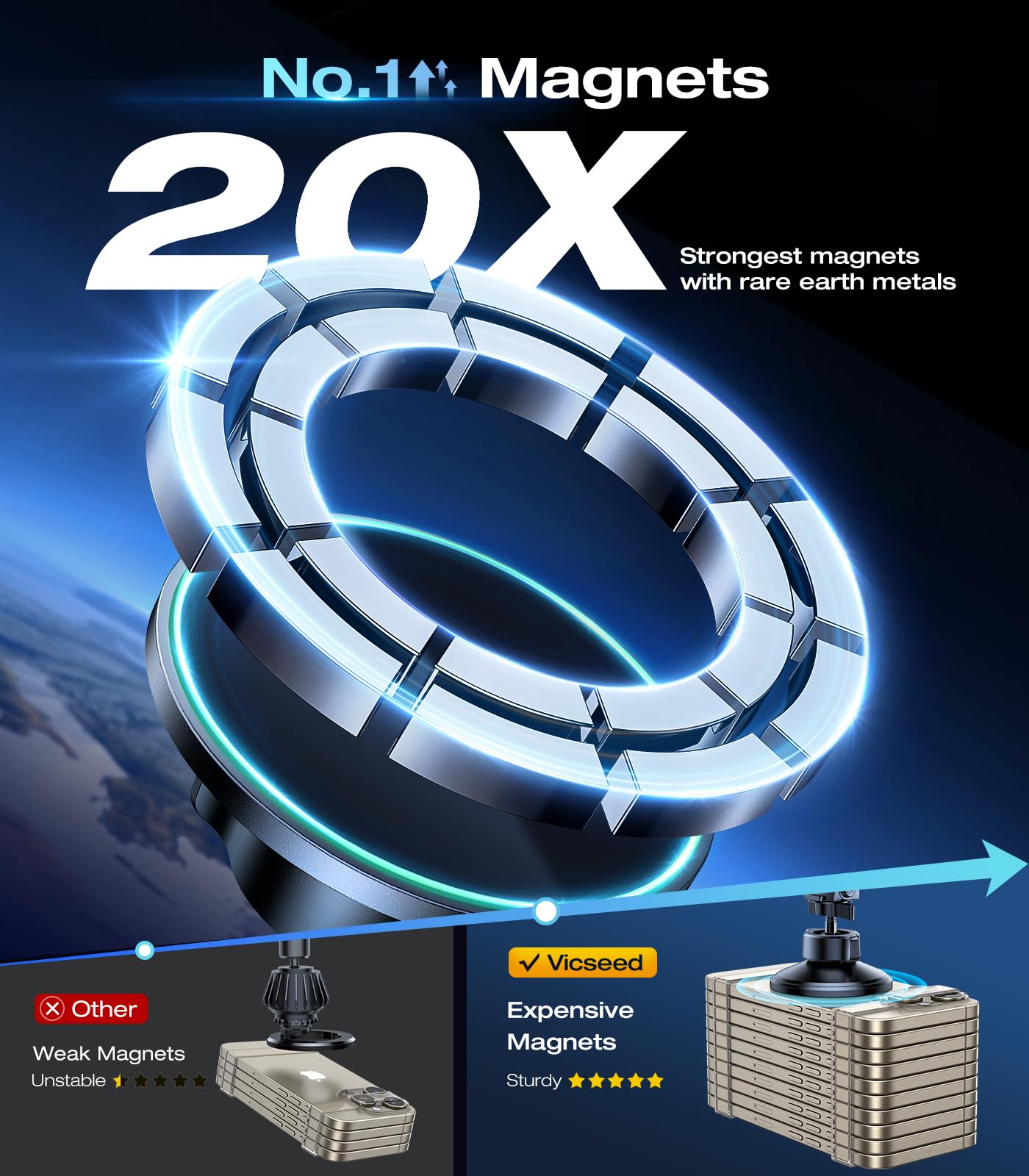 VICSEED for MagSafe Car Mount Dash - [8lbs Powerful Magnets][Long Arm Adjustable] Magnetic Phone Holder for Car Phone Mount for Car 3 in 1 Car Phone Holders for iPhone 15/14/13/12 All Phones