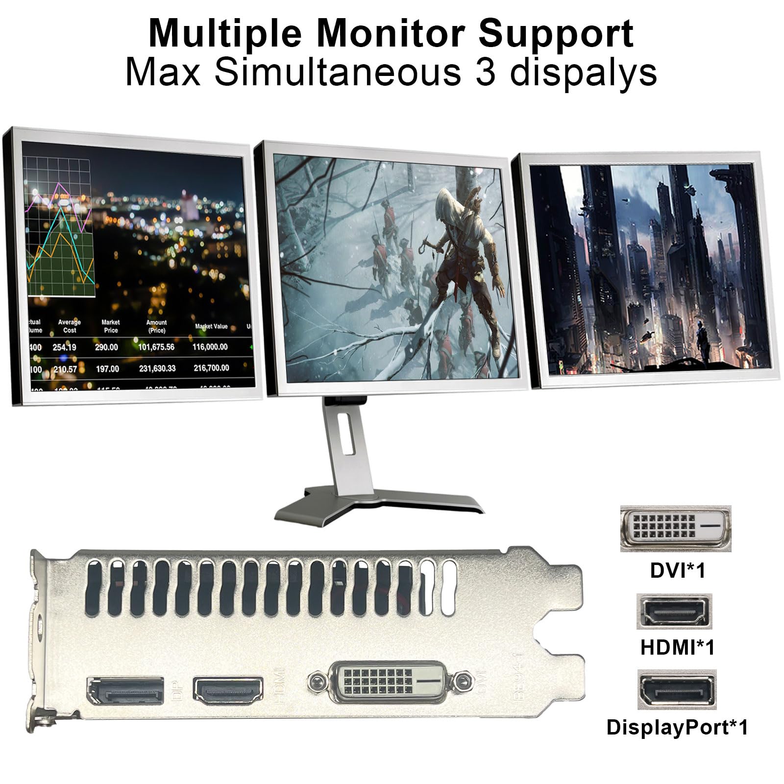 SHOWKINGS GeForce GT 1030 2GB Graphics Card, GDDR5 64 Bit VGA HDMI-Output Computer, PCI Express 3.0 Video Card for Office and Gaming