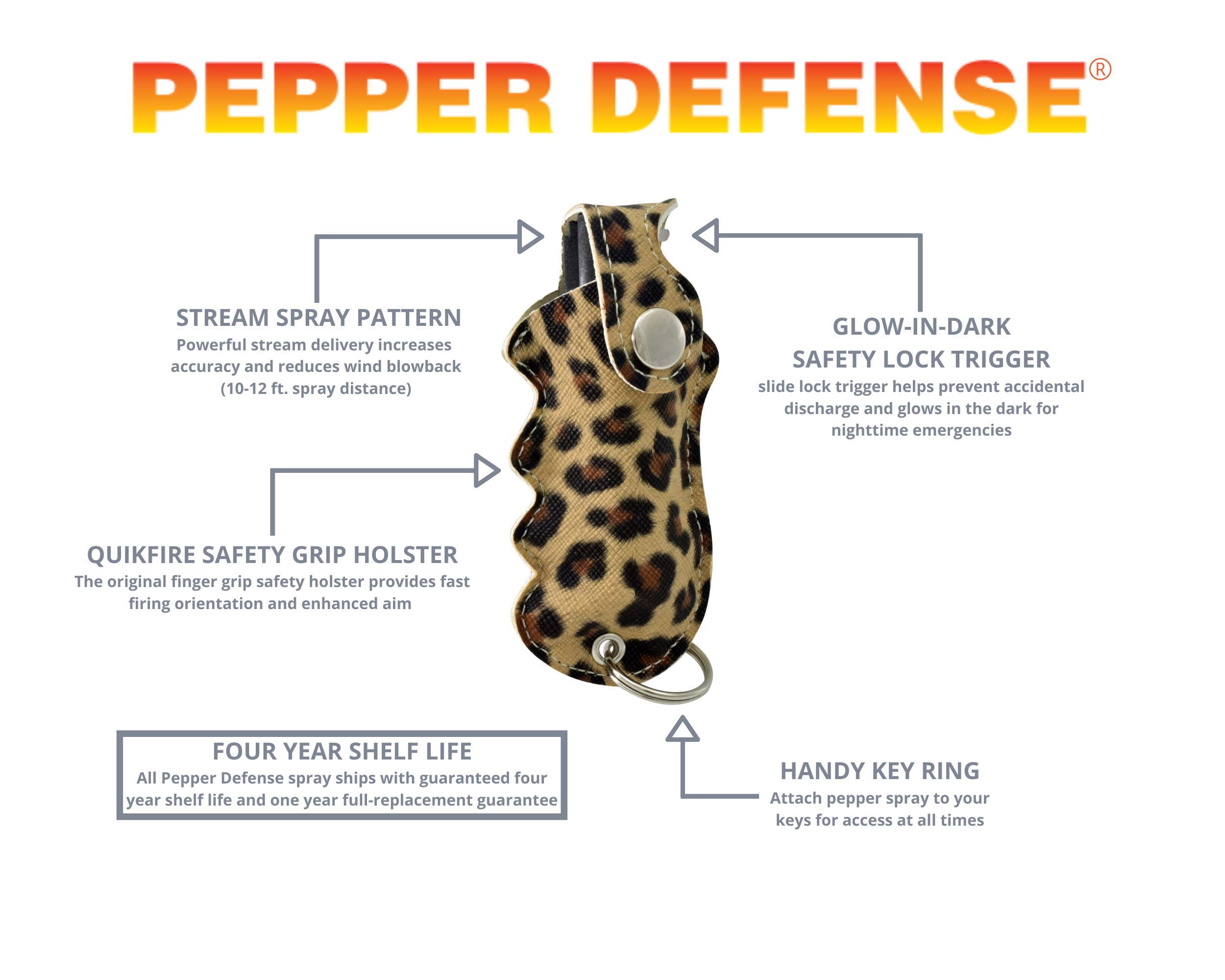 Pepper Defense 1/2 oz. Pepper Spray with Grip Holster and Keychain Attachment - Safety Twist Lock Glow Trigger - Maximum Strength 10% OC Formula - Self Defense Personal Protection (Leopard 3-Pack)