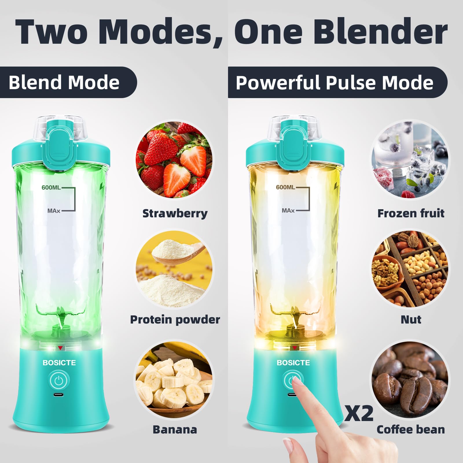 Portable Blender, BOSICTE Personal Size Blender for Shakes and Smoothies with 6 Blades, 20 Oz Mini Blender Cup USB Rechargeable for Office, Gym, Kitchen (Green), B-A9