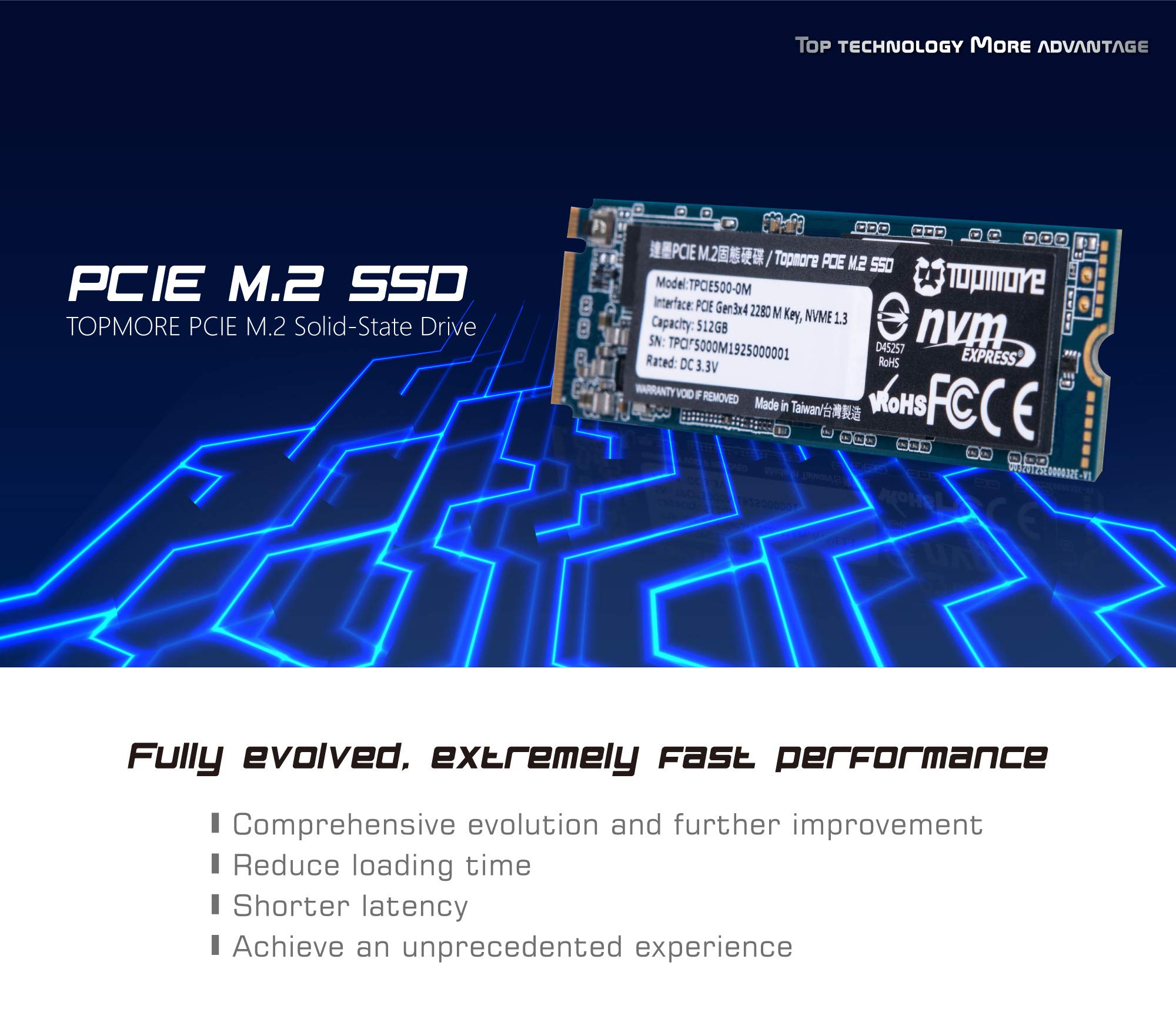 SSD M.2 PCIE 1TB
