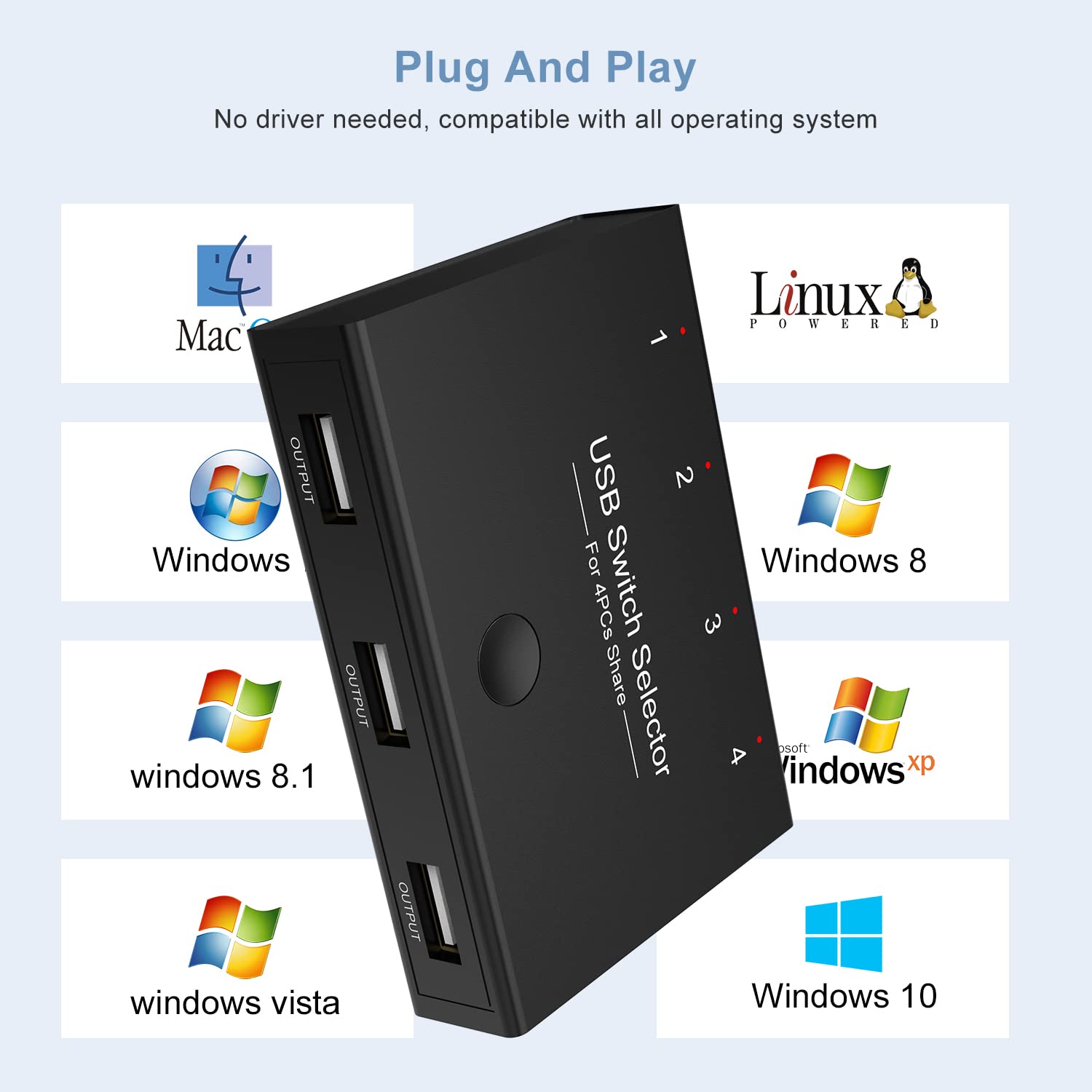 Rybozen USB 2.0 Switch Selector, KVM Switch Adapter for 4 PC Sharing 3 USB Devices, One-Button Swapping Box Hub for Keyboard, Mouse, Scanner, Printer, Computer, with 4 USB Cables