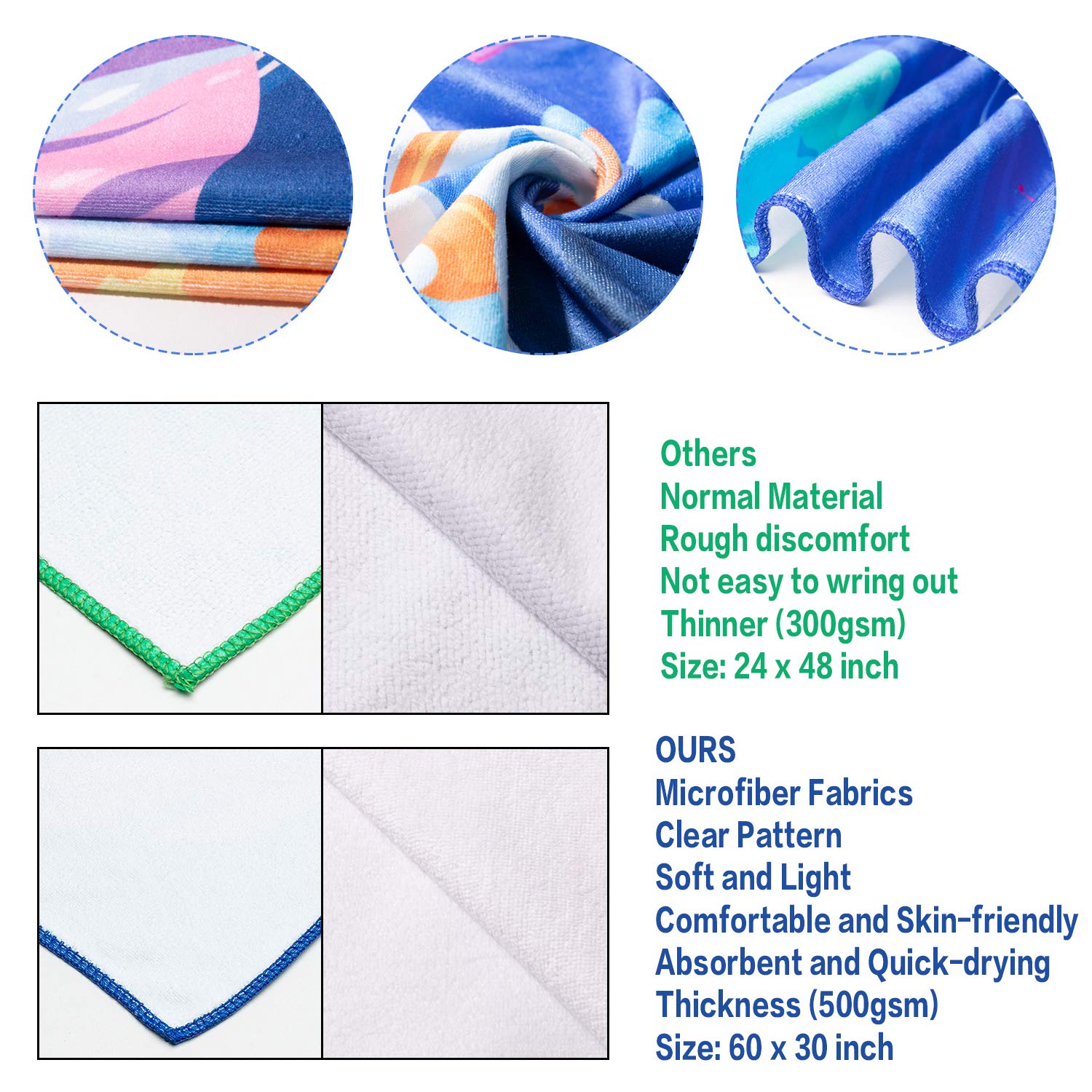 R HORSE Outer Space Beach Towel for Kids 30 x 60 inch Microfiber Pool Towel Absorbent Quick Dry Beach Towel Sand Free Blanket for Outer Space Party Supplies Bath Sport Travel Beach Swimming Camping