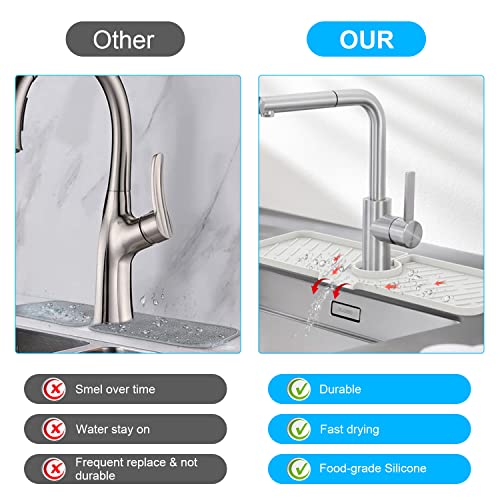 Silicone Faucet Splash Guard, 18β x 6.3β Faucet Water Catcher Mat, Longer Silicone Sink Mat, Faucet Handle Drip Catcher Tray Mat for Kitchen Countertop and Sink Protectors Absorbent Mat (White)