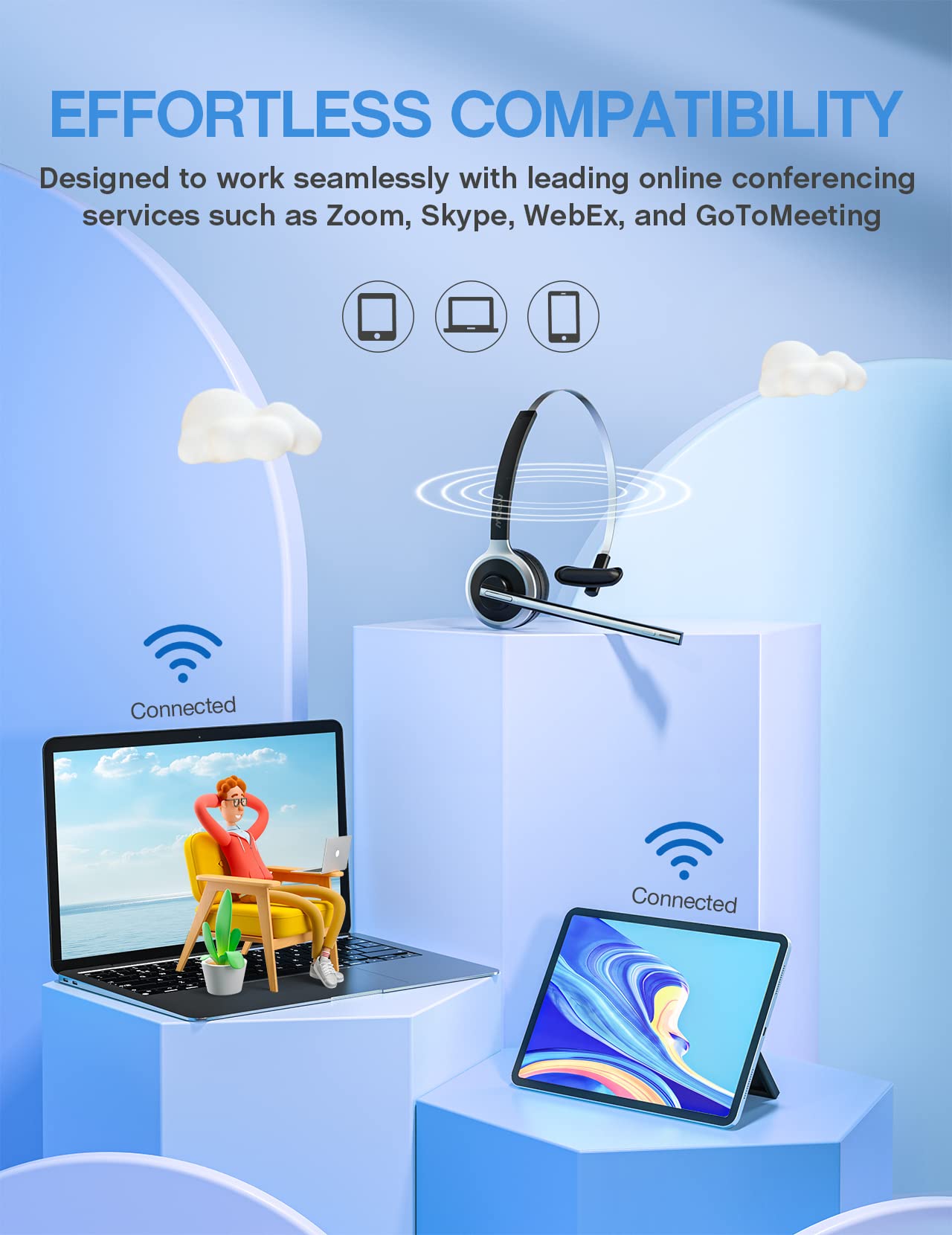 Wireless Cell Phone Headset with Charging Station, 270° Rotatable Boom Mic, Noise Cancelling, Dual Mode, On-Ear Wireless Headset with Microphone for Office, Call Center, Trucker, Remote Work.