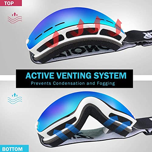 ZIONOR Lagopus Ski Goggles and XMINI Kids Ski Goggles