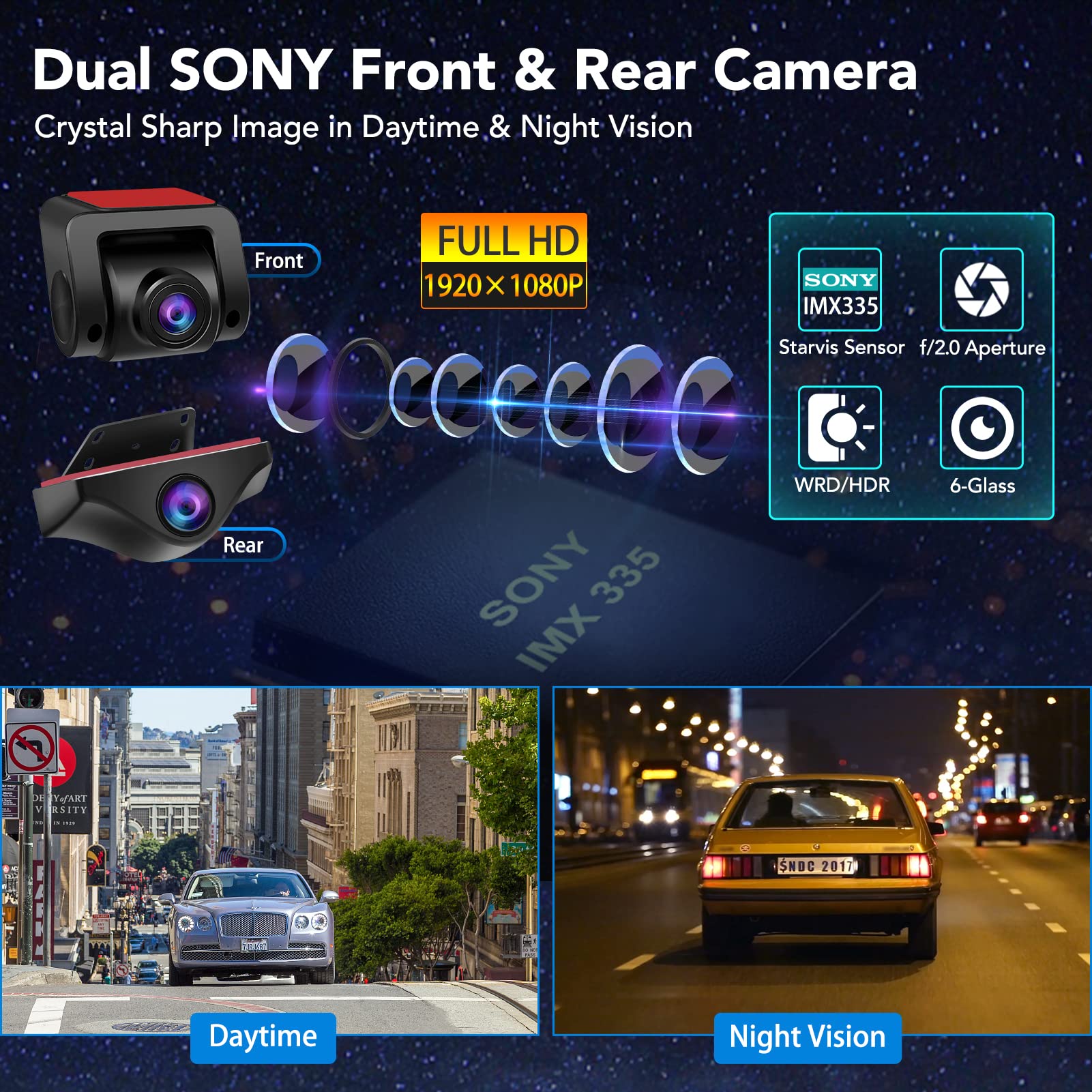 URVOLAX Mirror Dash Cam Backup Camera,11''Rear View Mirror Camera with Detached Front and Rear Cam for Car,Anti Glare Full HD Split Screen 1296P,Night Vision,Parking Assist,GPS,SD Card