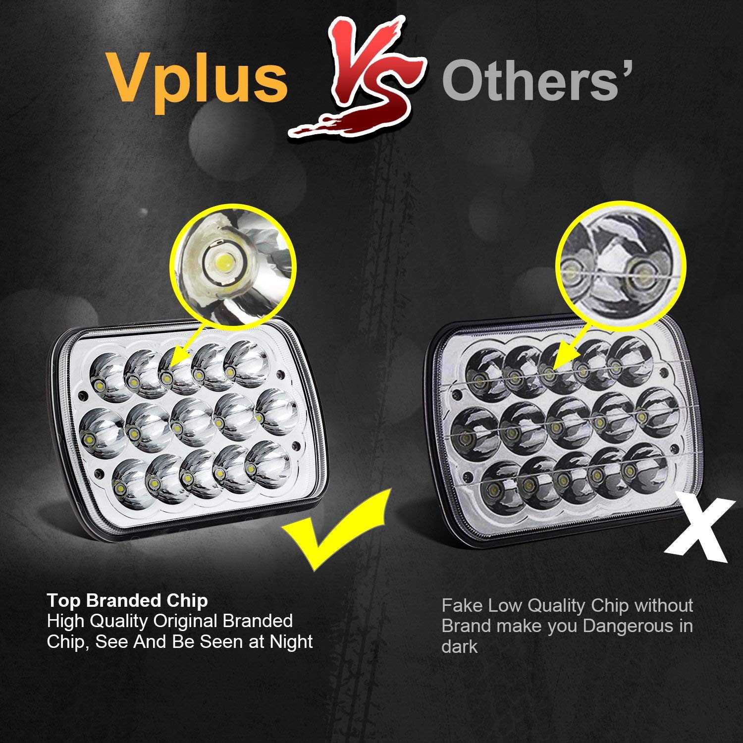 Partsam 2PCS Rectangle H6054 LED Headlights 5x7 7x6 Headlamp Hi/Low Sealed Beam H4 9003 Plug 6054 H5054 Compatible with S10 Blazer Express Van/Wrangler YJ XJ Cherokee Truck Van
