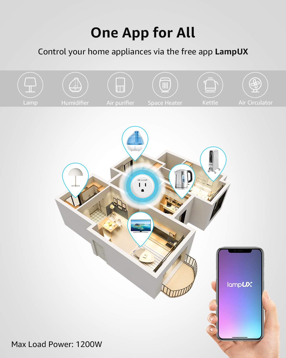 Smart Plug, WiFi Smart Socket, WiFi Outlet Works with Alexa & Google Assistant, Remote Control Your Appliances with App and Voice Command, No Hub Required, 2.4GHz WiFi Only(Pack of 4)