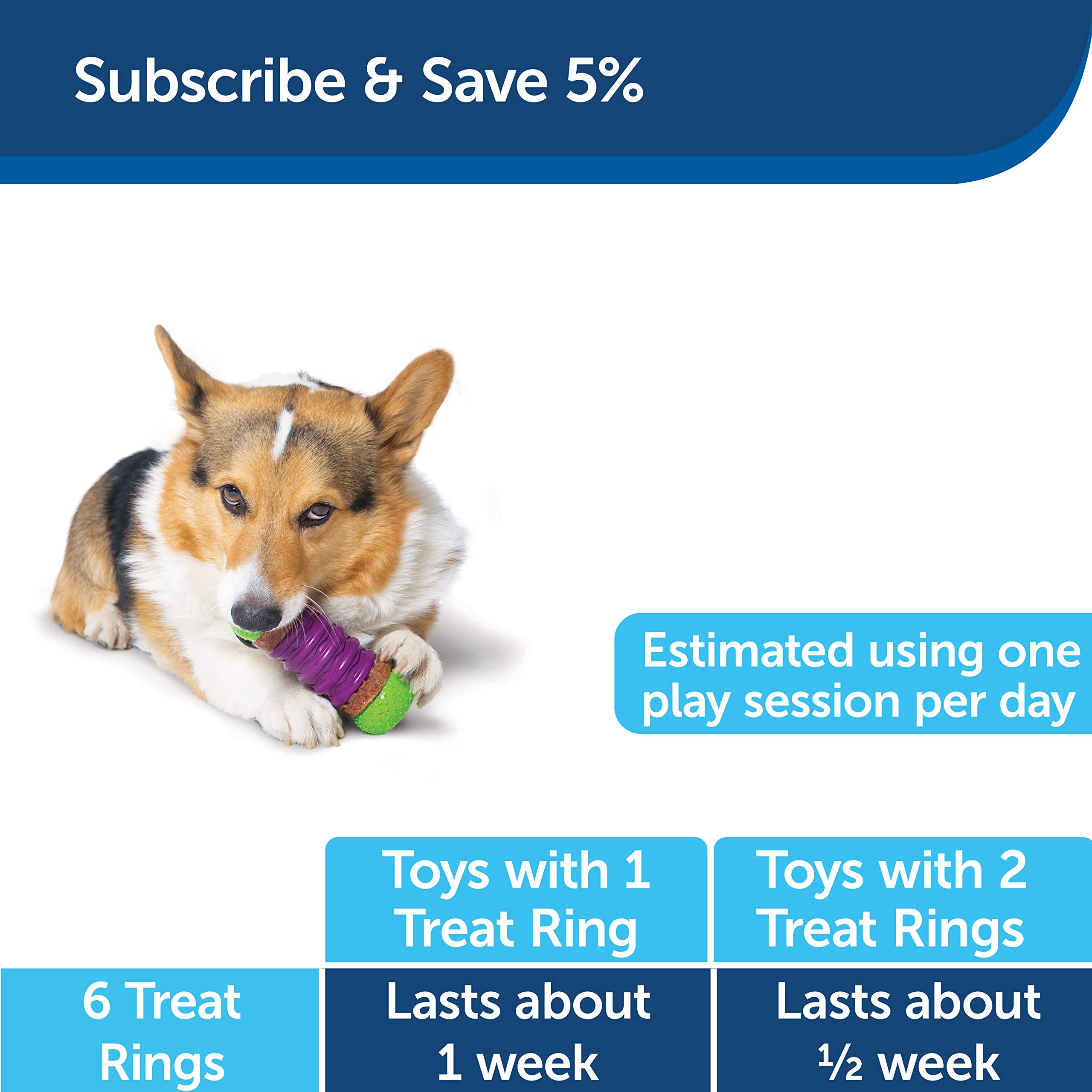 PetSafe Ultra-Thick Natural Rawhide Dog Treats for Busy Buddy Ultra Dog Toys β 6 Rings Included β Small Size E