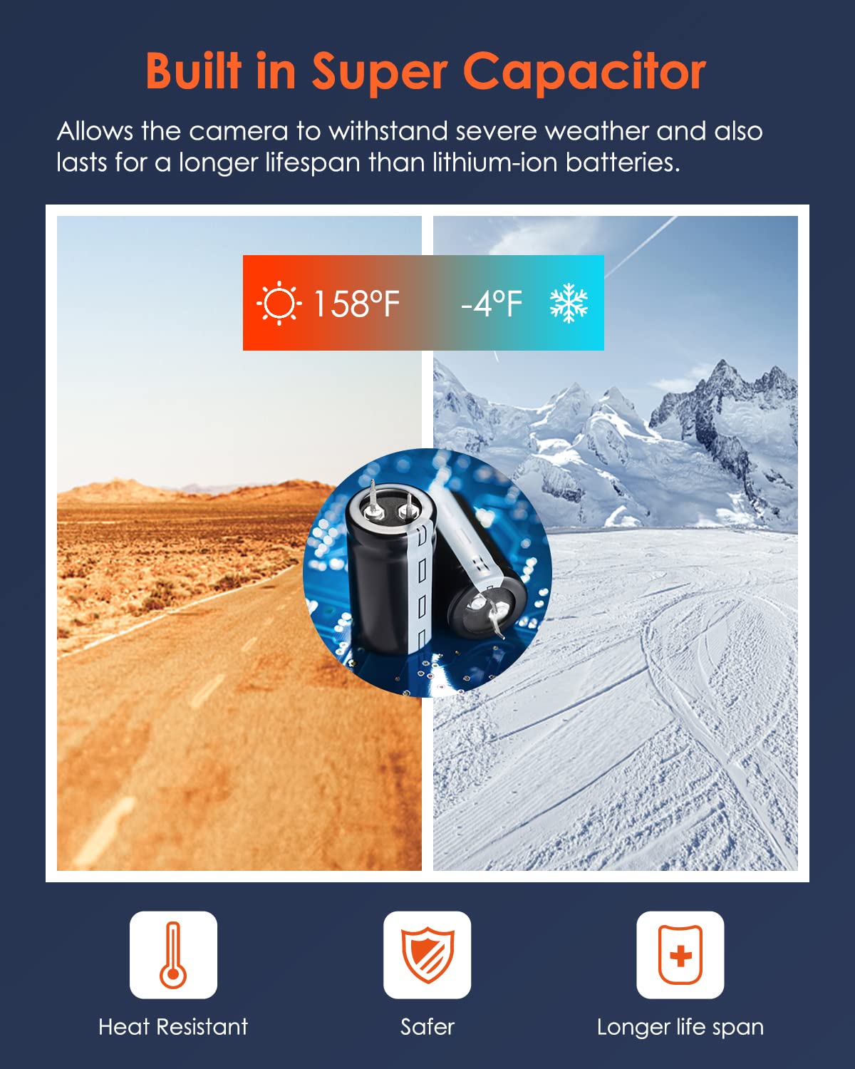 Vantrue X4S Real 4K 5G WiFi Dash Cam, 2160P Car Camera with Free App, 24/7 Parking Mode, Night Vision, Optional GPS, Motion Detection, Collision Detection, 1080P@120FPS, Capacitor, Support 512GB Max