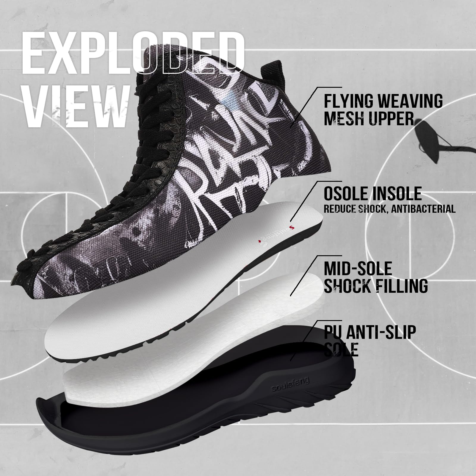 Soulsfeng Mens Non-SLIN High Top Basketball Shoes Breathable Cross Trainers Tennis Running Shoes for Fitness Size 13.5 Women/Size 12 Men