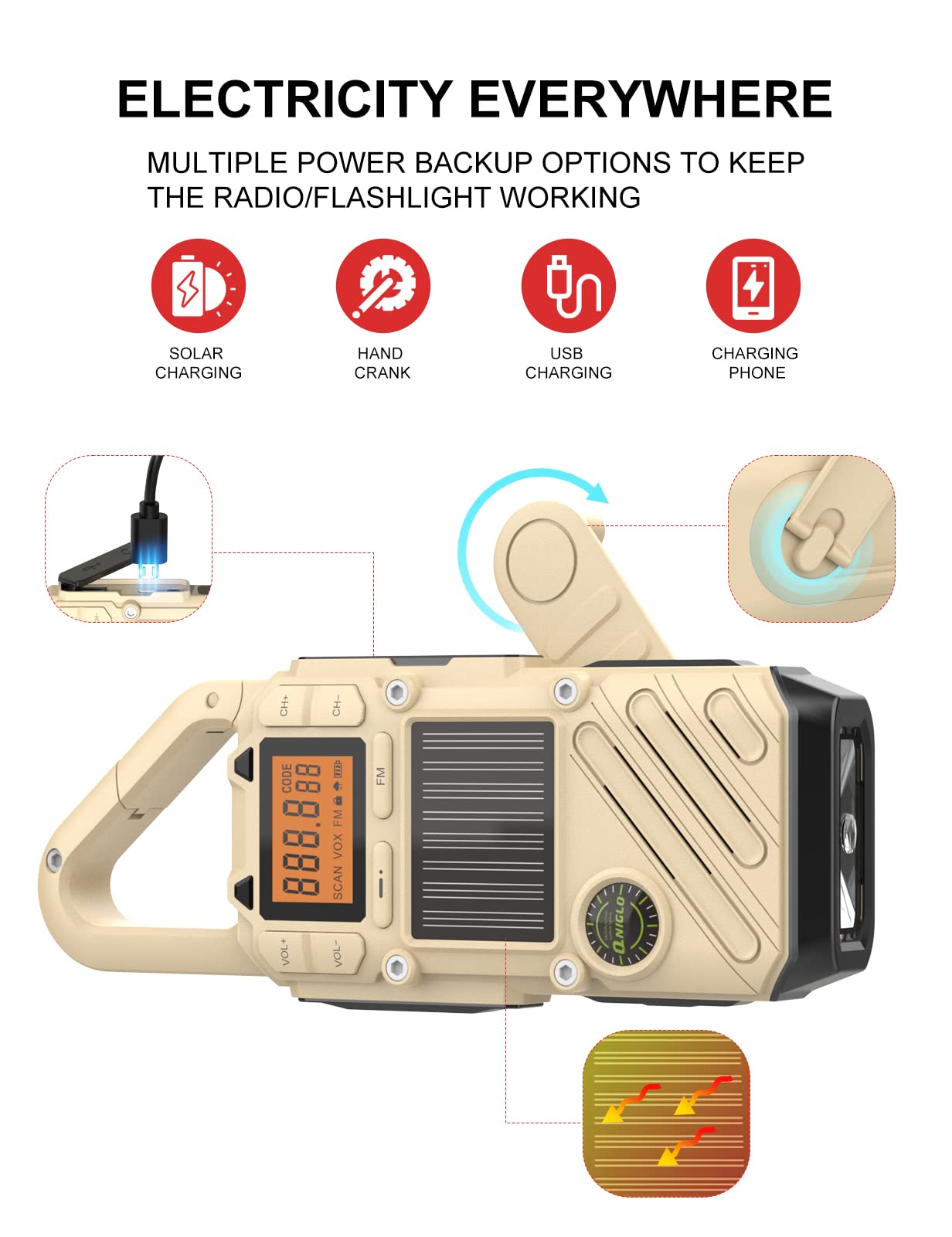 Walkie Talkies for Adults Rechargeable, FM/NOAA Emergency Radios with Weather Alerts, LED Flashlight & SOS Alarm, Solar Powered Hand Crank Long Range 2 Way Radios Walkie Talkie with USB Charged