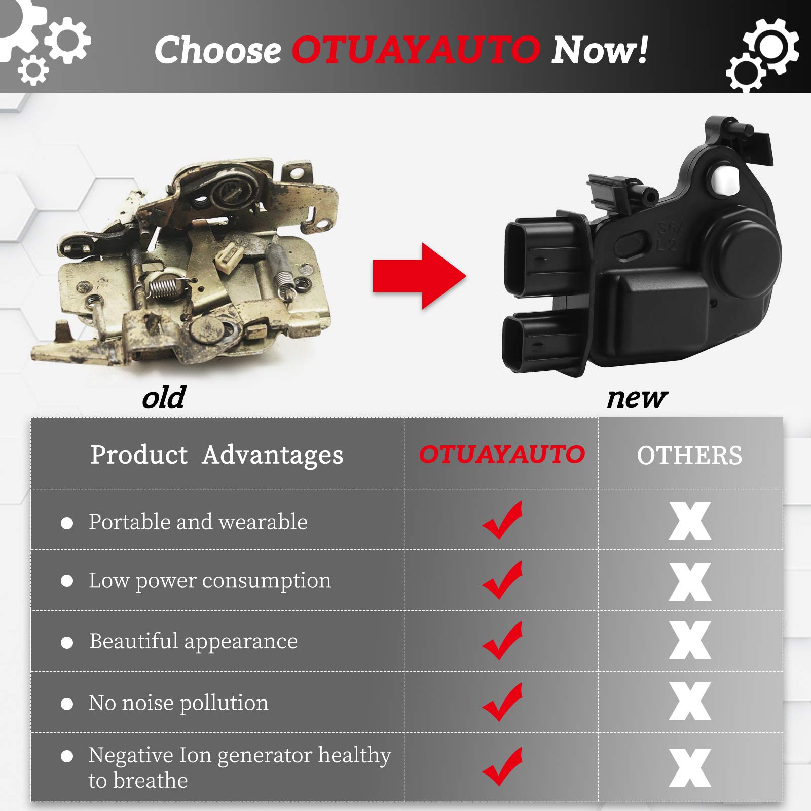 OTUAYAUTO Door Lock Actuator Front Left - Replacement for Acura RSX, Honda Accord Civic Odyssey Pilot - Driver Side Door Latch, Replace OEM: 72155S5PA11