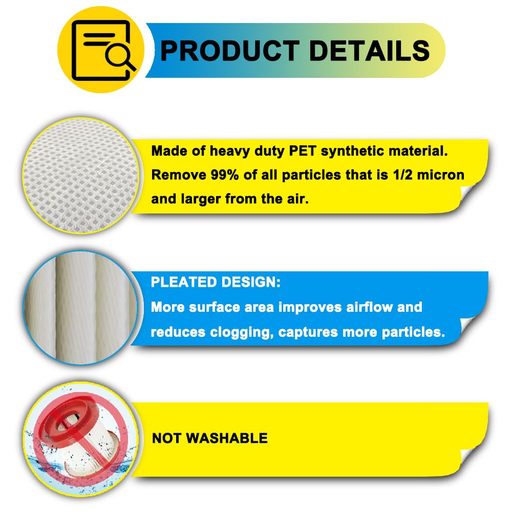 SpaceTent 3 Pack 49-90-1900 Hepa Filters for Milwaukee M18 Wet Dry Vacs (0880-20, 0970-20) and M12 Wet Dry Vacs (0960-20, 0960-21)