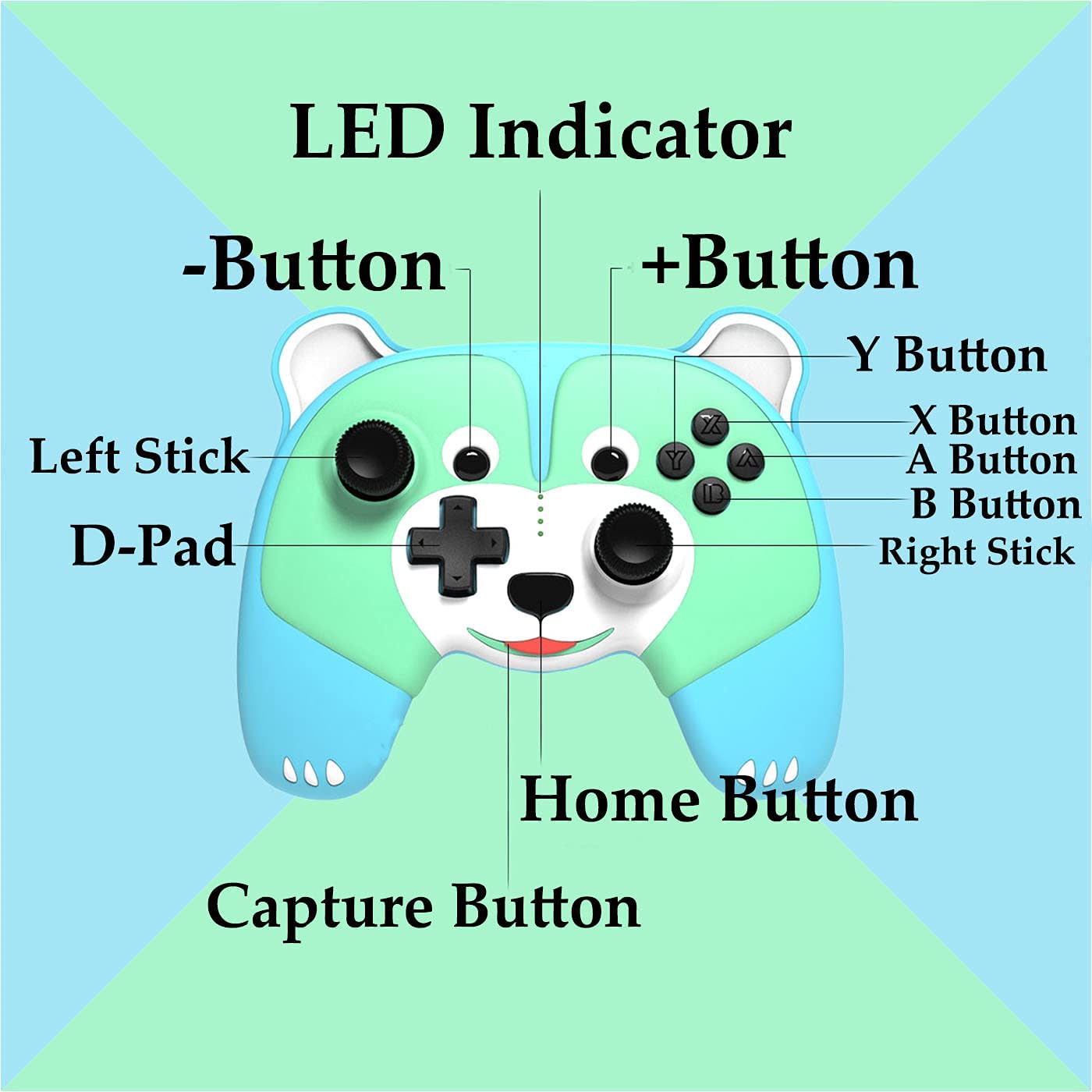 YB-OSANA Cute Switch Pro Controller for Kids Small Hands Compatible with Nintendo Switch/Switch OLED/Lite Wireless Switch Controller with Turbo Wake-Up Motion LED Light