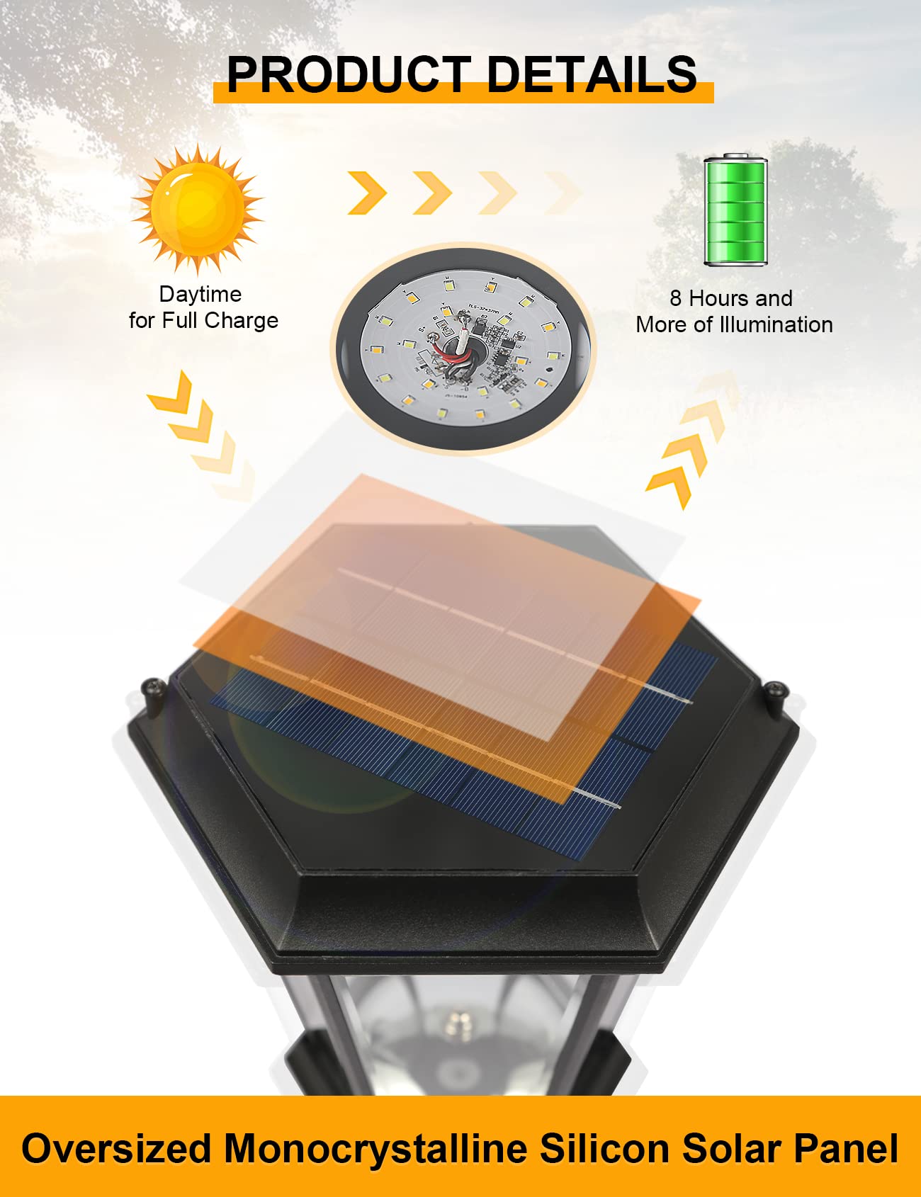 VOCLDFA Solar Post Light, Dusk to Dawn Sensor Pillar Light Fixture 15.8"H, Waterproof LED Exterior Lamp Post Lantern, Aluminum Outdoor Post Light, Pole Lanterns Outdoor with 3-Inch Pier Mount Adapter