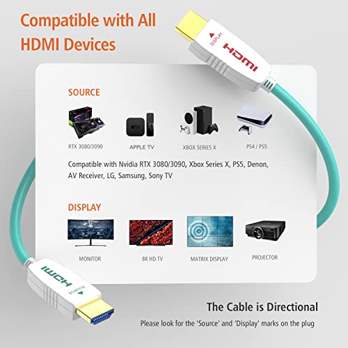 RUIPRO 8K Fiber Optic HDMI Cable 10 Feet 48Gbps 8K60Hz 4K120Hz Dynamic HDR eARC HDCP2.2/2.3 for RTX4080/4090/3080/3090, Xbox S/X, PS5/4, AVR, Projector, LG/Samsung/Sony TV