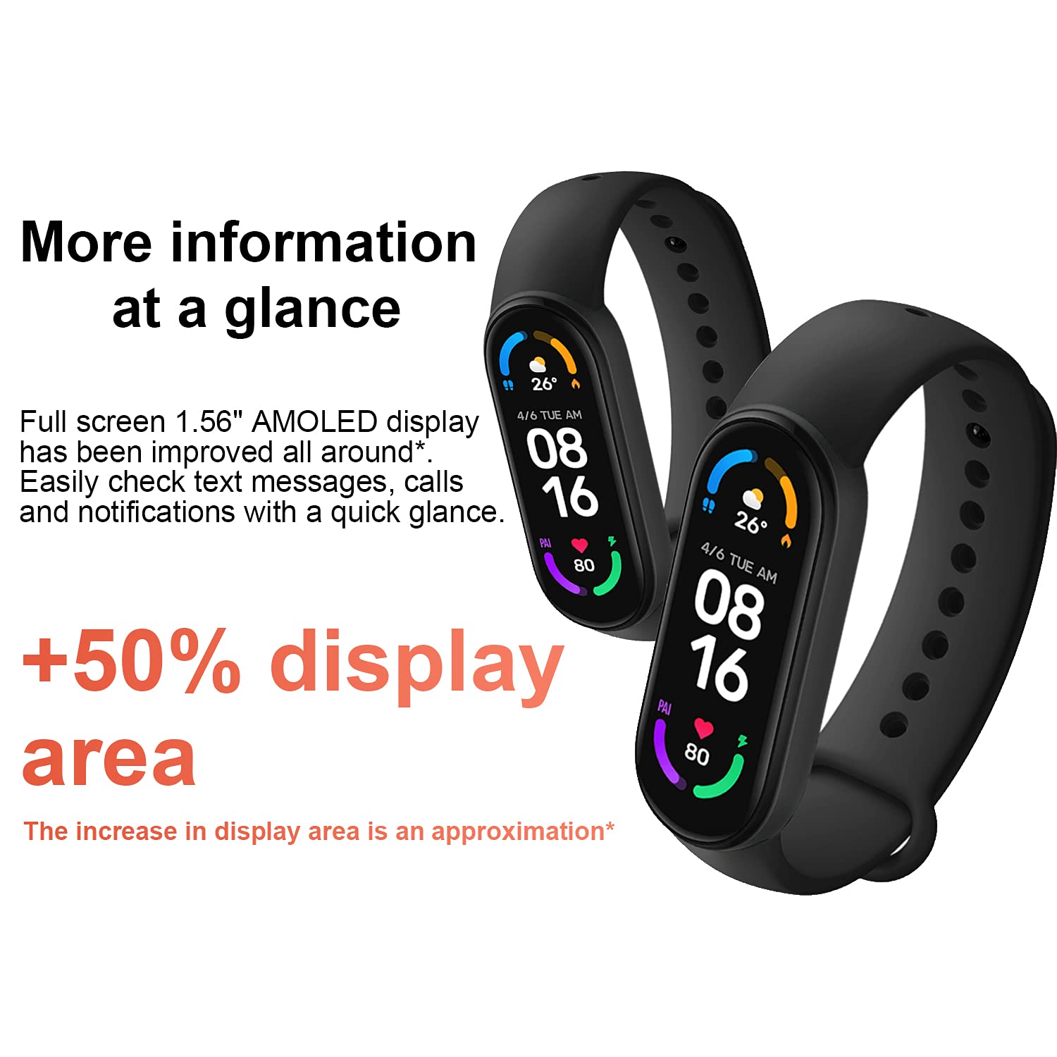 Xiaomi Mi Band 6 - Activity Tracker Black