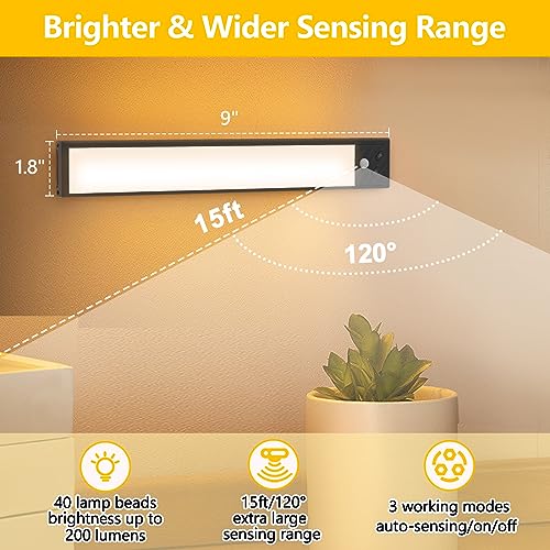 Trushome Under Cabinet Lights Motion Sensor, 40 LED Rechargeable Under Cabinet Lighting Wireless, 3 Color Temps & Brightness Dimmable Closet Lights, Magnetic Under Counter Lights for Kitchen, 2 Pack