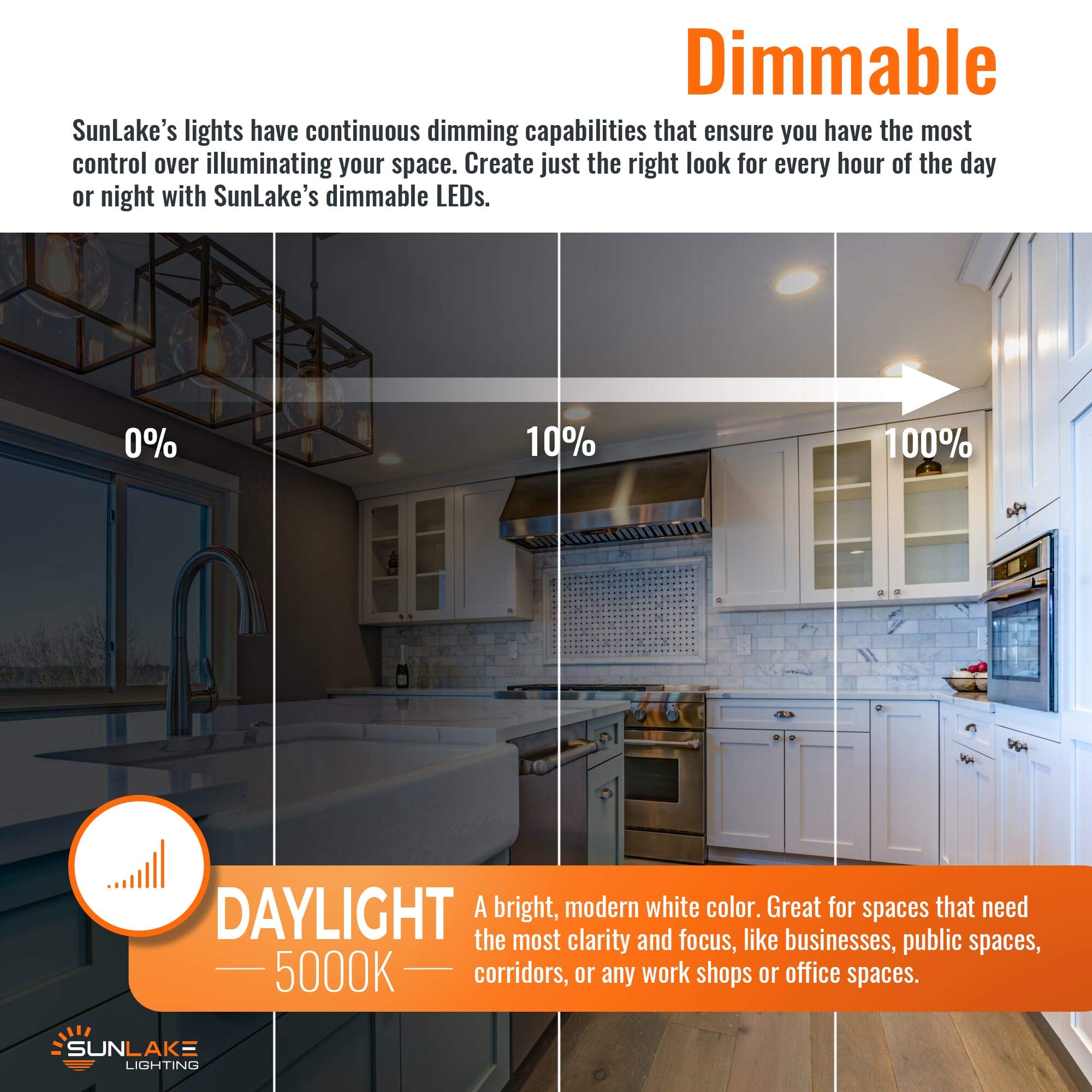 SunLake 12 Pack BR30 led Flood Light Bulbs 8 Watt (65 Watt Equivalent), Dimmable Recessed Led Can Light Bulbs 5000K Daylight, E26 Base, Energy Efficient- UL & Energy Star