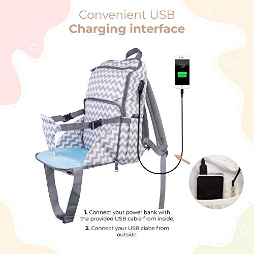 Rojohri Large Waterproof Diaper Bag,Unisex Baby Bag with Compartment Organizers,Insulated Pockets and USB port