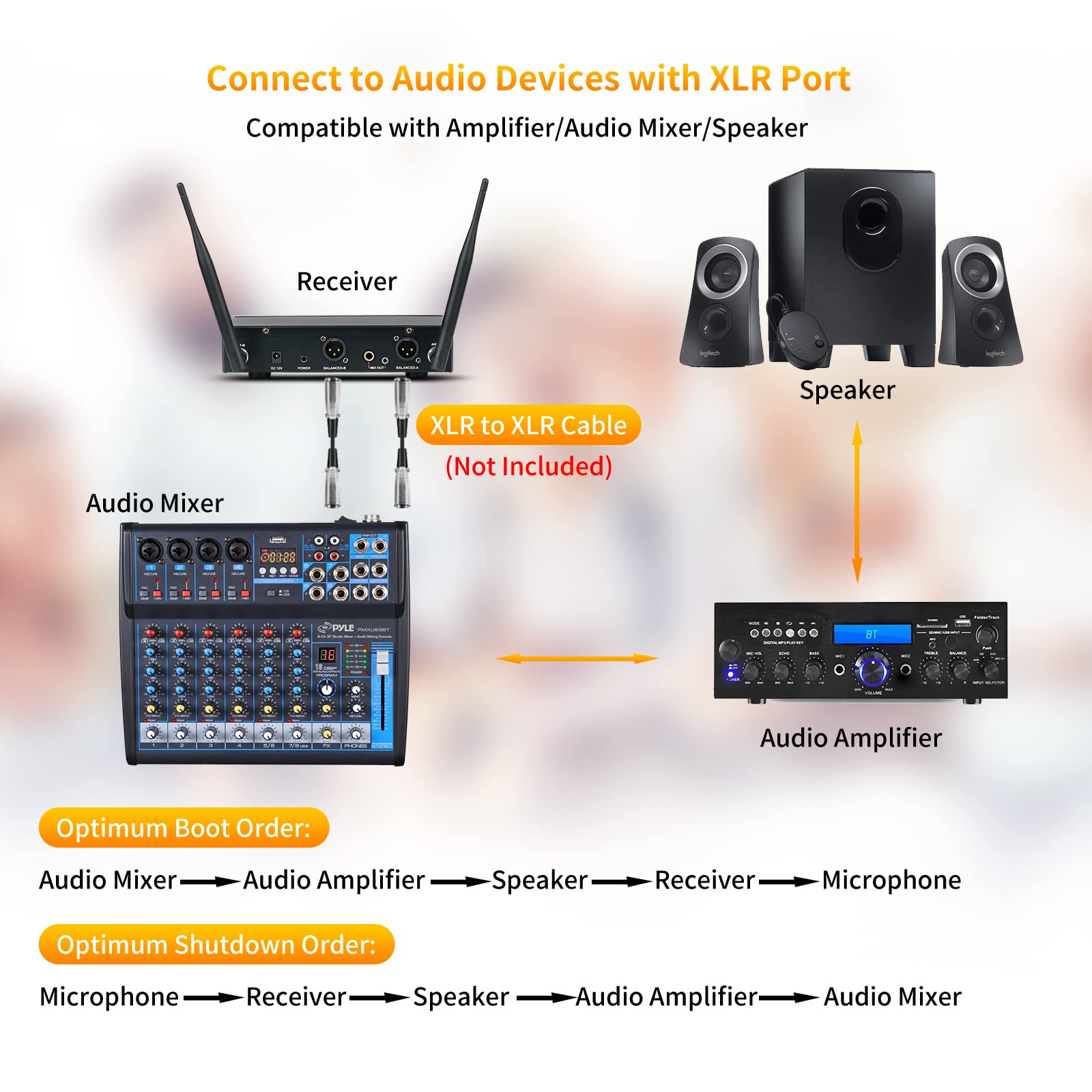 ZERFUN D-300 Wireless Microphones, UHF Wireless Microphone System, Dual Metal Handheld Wireless Mics Cordless Microphone for Singing Karaoke Church Conference, 100 UHF Adjustable Frequency, 200FT