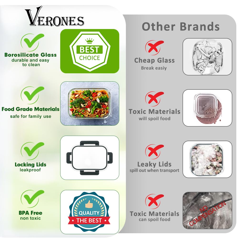 VERONES 30 Pieces Glass Meal Prep Containers Set, Airtight Glass Lunch Containers, Stackable Glass Food Storage Containers with Lids, for Microwave, Oven, Freezer & Dishwasher Friendly,Gray