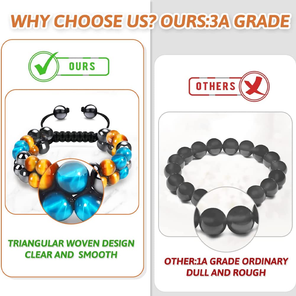 xrxebv Triple Protection Bracelet 2Pcs,Healing Crystals Tigers eye Black Obsidian Hematite 8mm Stone Beads Good Luck for Men Women