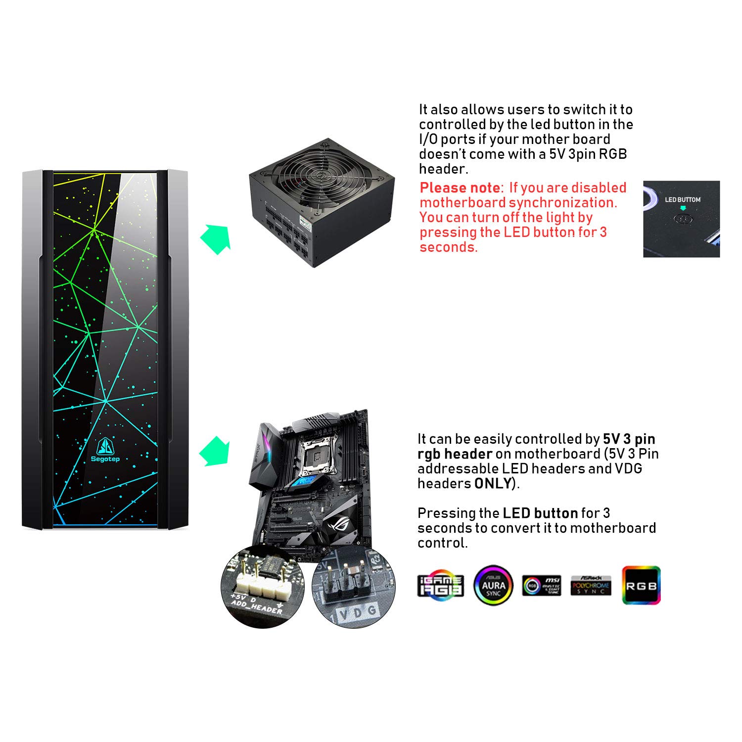 Segotep Phoenix ATX Black Mid Tower PC Gaming Computer Case USB 3.0 Type-C Ports/Graphics Card Vertical Mounting with Tempered Glass & RGB Front Panel (PC Case ONLY)