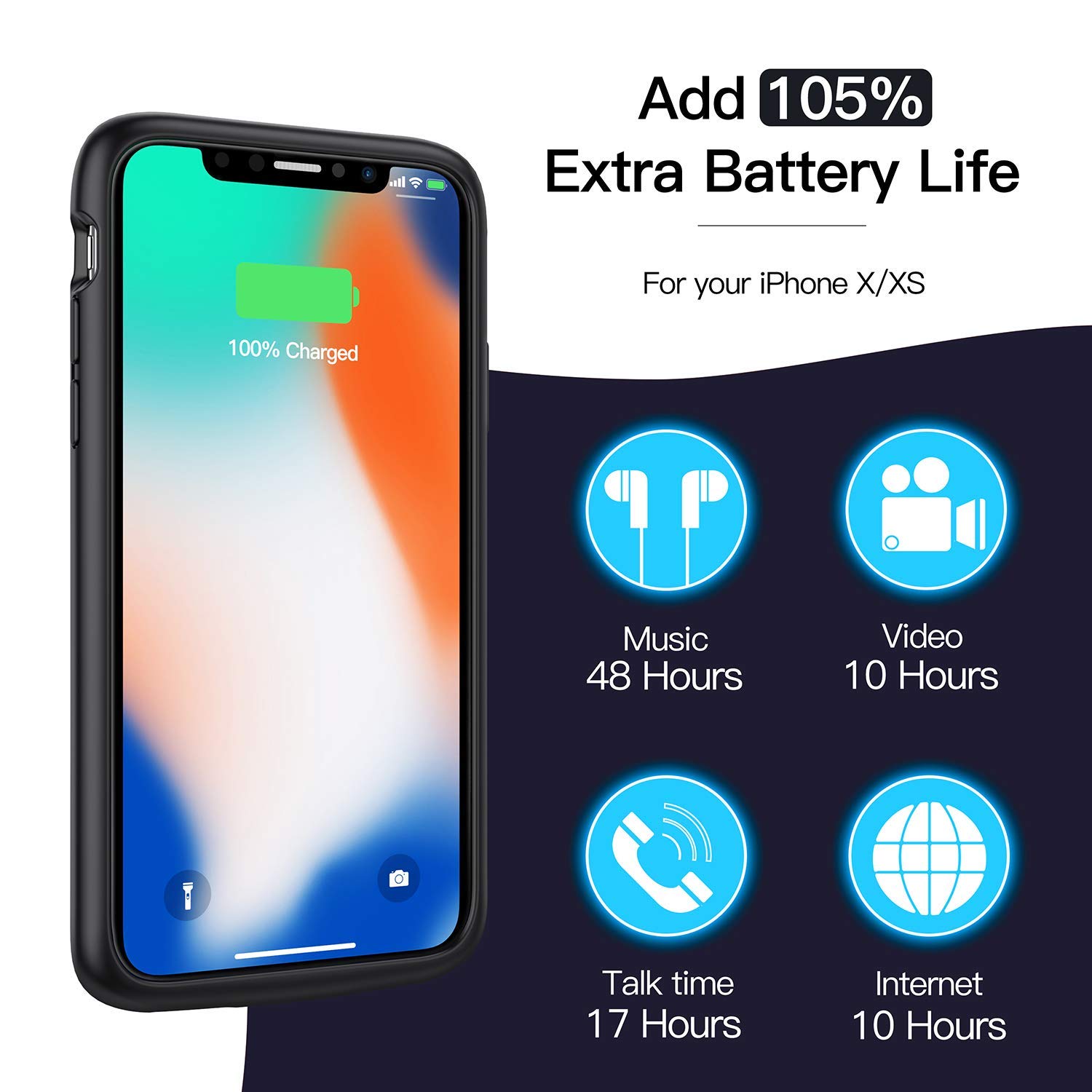 Swaller Battery Case for iPhone X/Xs/10, 4100mAh Ultra Slim Portable Protective Charging Case Extended Rechargeable Battery Charger Case for iPhone X/Xs/10 (5.8 inch) Black