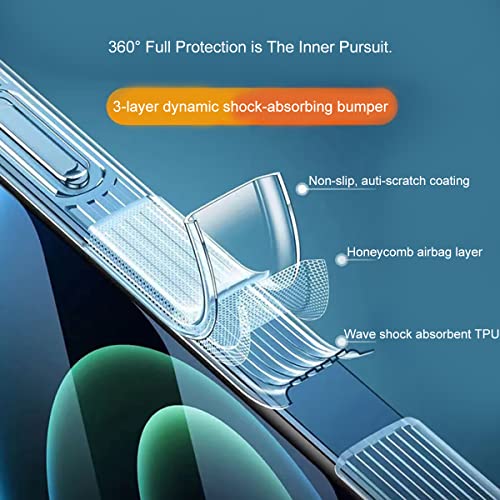 ZEZHOU Crystal Clear iPhone 11 Pro Case with Camera Lens Protector, Non Yellowing, Upgraded Soft Inner Silicone Bumper Shockproof Military Grade Drop Protection Thin Phone Case for iPhone 11 Pro 5.8"