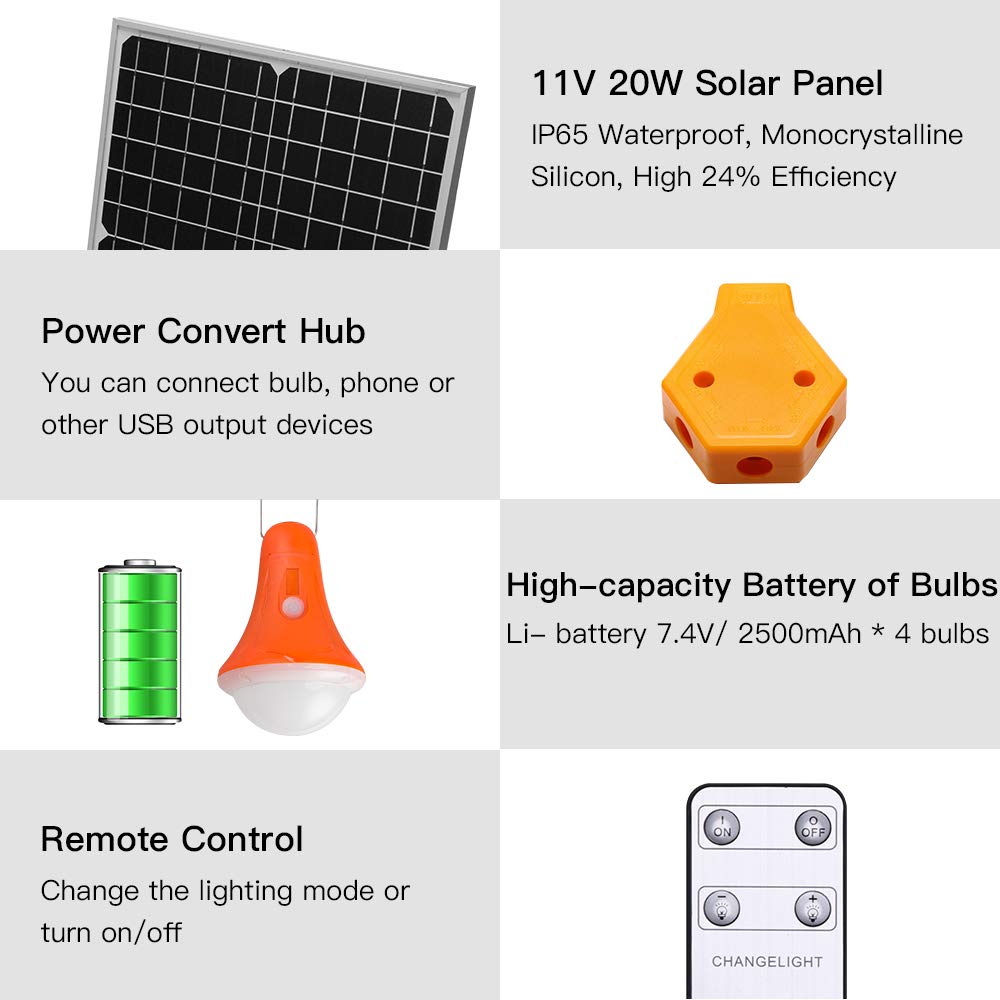 Roopure 20W Solar Panel Light Kit Off Grid Pendant Lights Remote Control Solar Powered Shed Lights 4 LED Bulbs Detachable 16.5FT Cord, Outdoor Emergency, Cellphone Charge Output, Camping Power Supply
