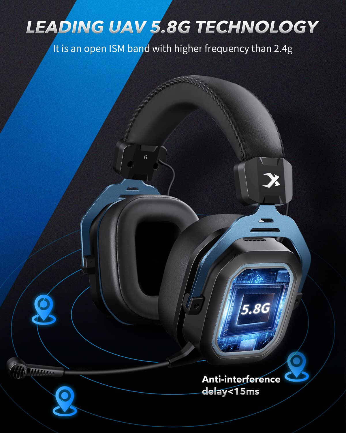 XIBERIA S11 Wireless Gaming Headset for PC,PS5,PS4 with Noise Cancelling Microphone,5.8GHz Anti-Interference Surround Sound,Ultra-Low Latency,Lightweight