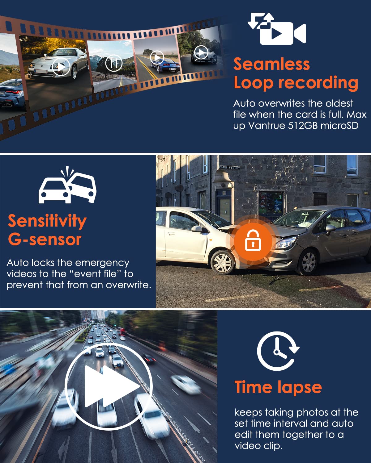 Vantrue X4S Real 4K 5G WiFi Dash Cam, 2160P Car Camera with Free App, 24/7 Parking Mode, Night Vision, Optional GPS, Motion Detection, Collision Detection, 1080P@120FPS, Capacitor, Support 512GB Max