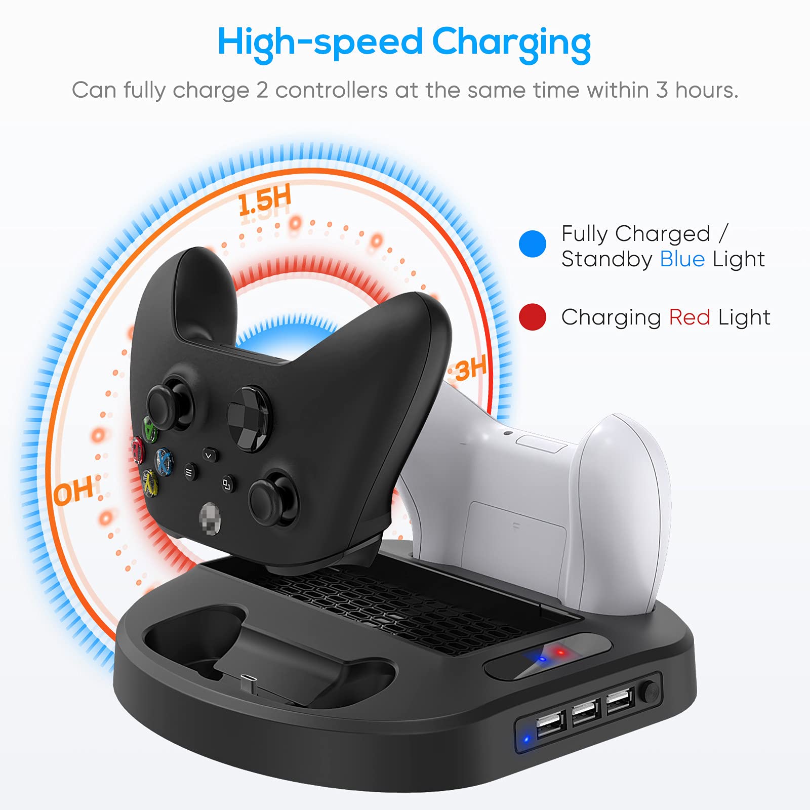 Vertical Stand with Cooling Fan Compatible with Xbox Series S Console - Auarte Controller Charging Dock Station with Cooler Vertical Stand, Dual Controller Charger for Xbox Series S with LED Indicator