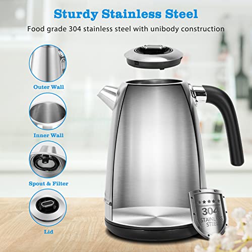 Taylor Swoden Vacuum Cleaner